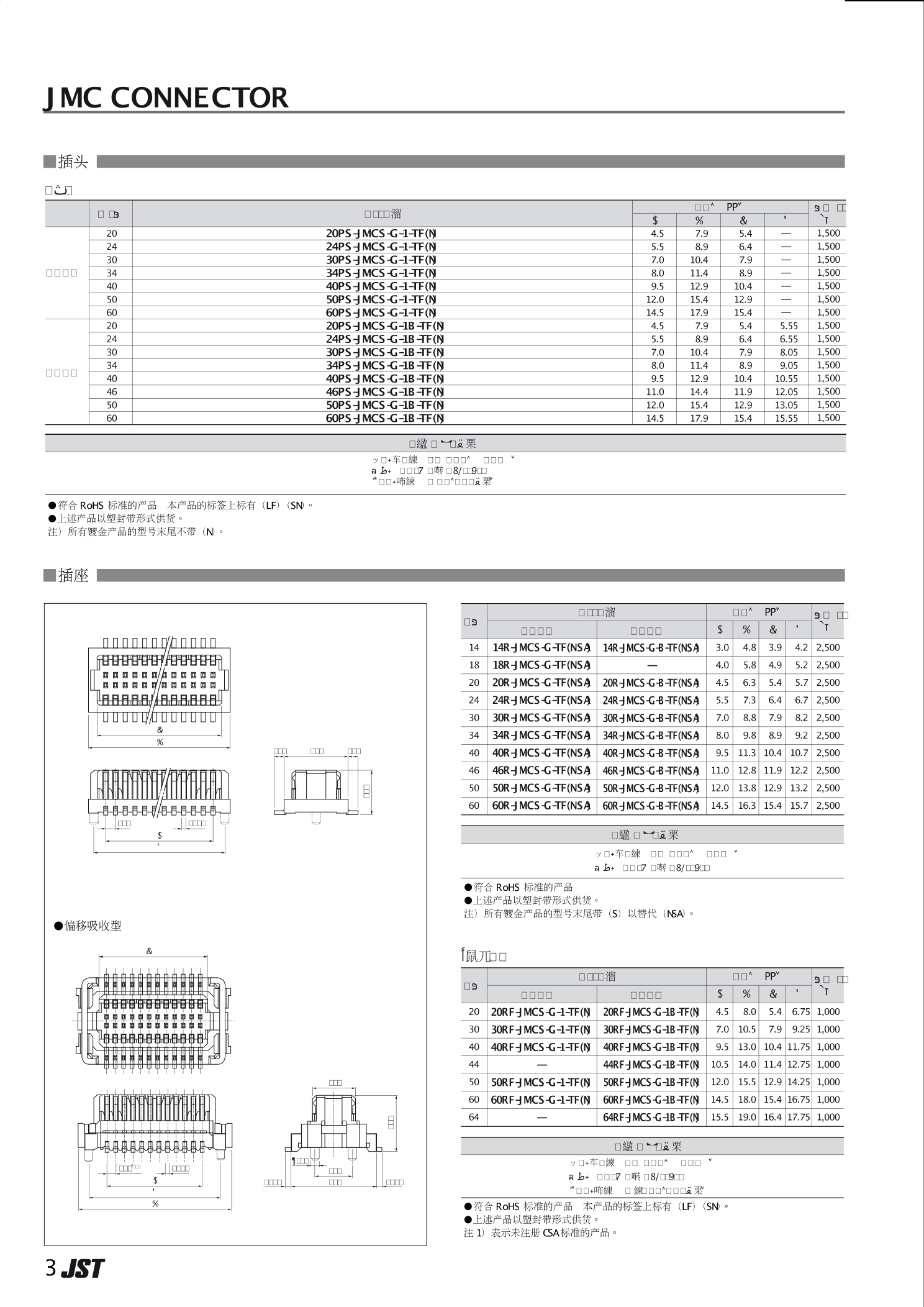 24R-JMCS-G-B-TF(NSA)_（JST）24R-JMCS-G-B-TF(NSA)中文资料_价格_PDF手册-立创电子商城
