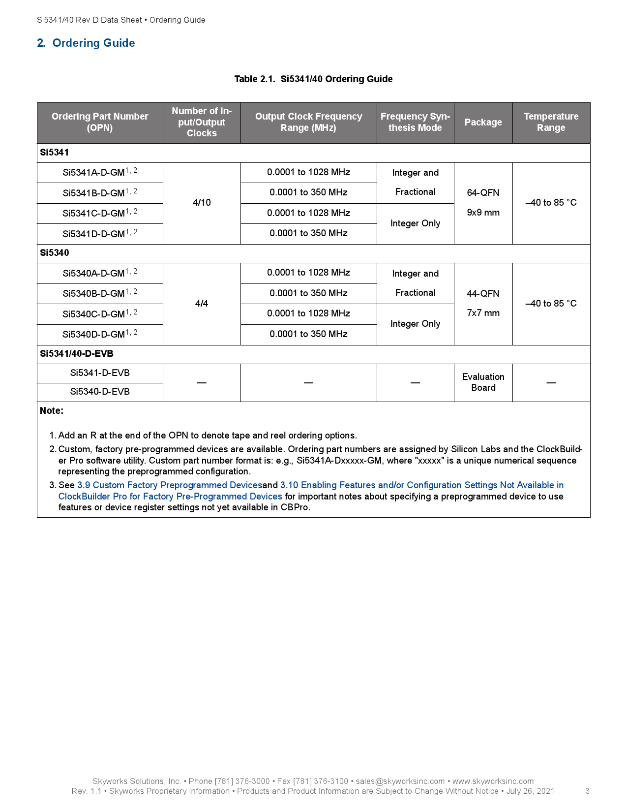 SI5341B-D06552-GM_（SILICON LABS(芯科)）SI5341B-D06552-GM中文资料_价格_PDF手册-立创电子商城