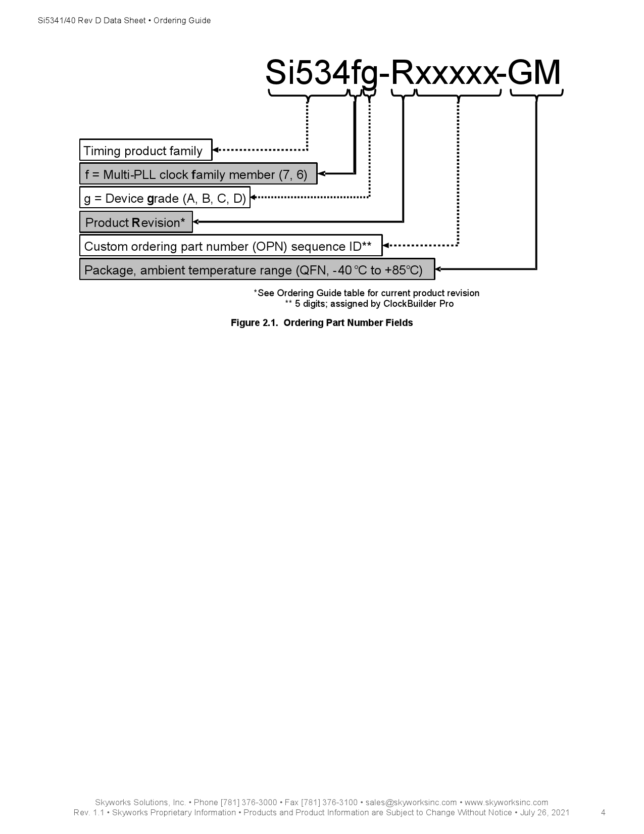 SI5341B-D09648-GM_（SILICON LABS(芯科)）SI5341B-D09648-GM中文资料_价格_PDF手册-立创电子商城
