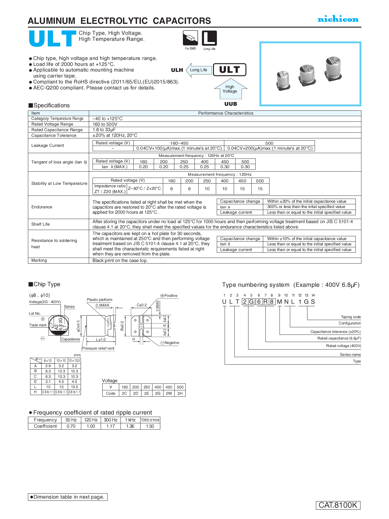 ULT2W7R5MNL1GS_（Nichicon(尼吉康)）ULT2W7R5MNL1GS中文资料_价格_PDF手册-立创电子商城