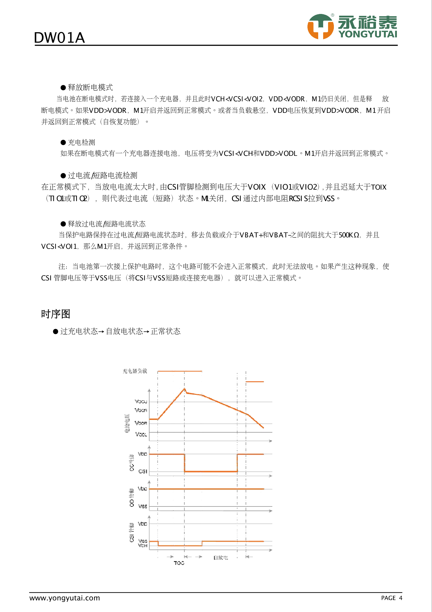 DW01A_（YONGYUTAI(永裕泰)）DW01A中文资料_价格_PDF手册-立创电子商城