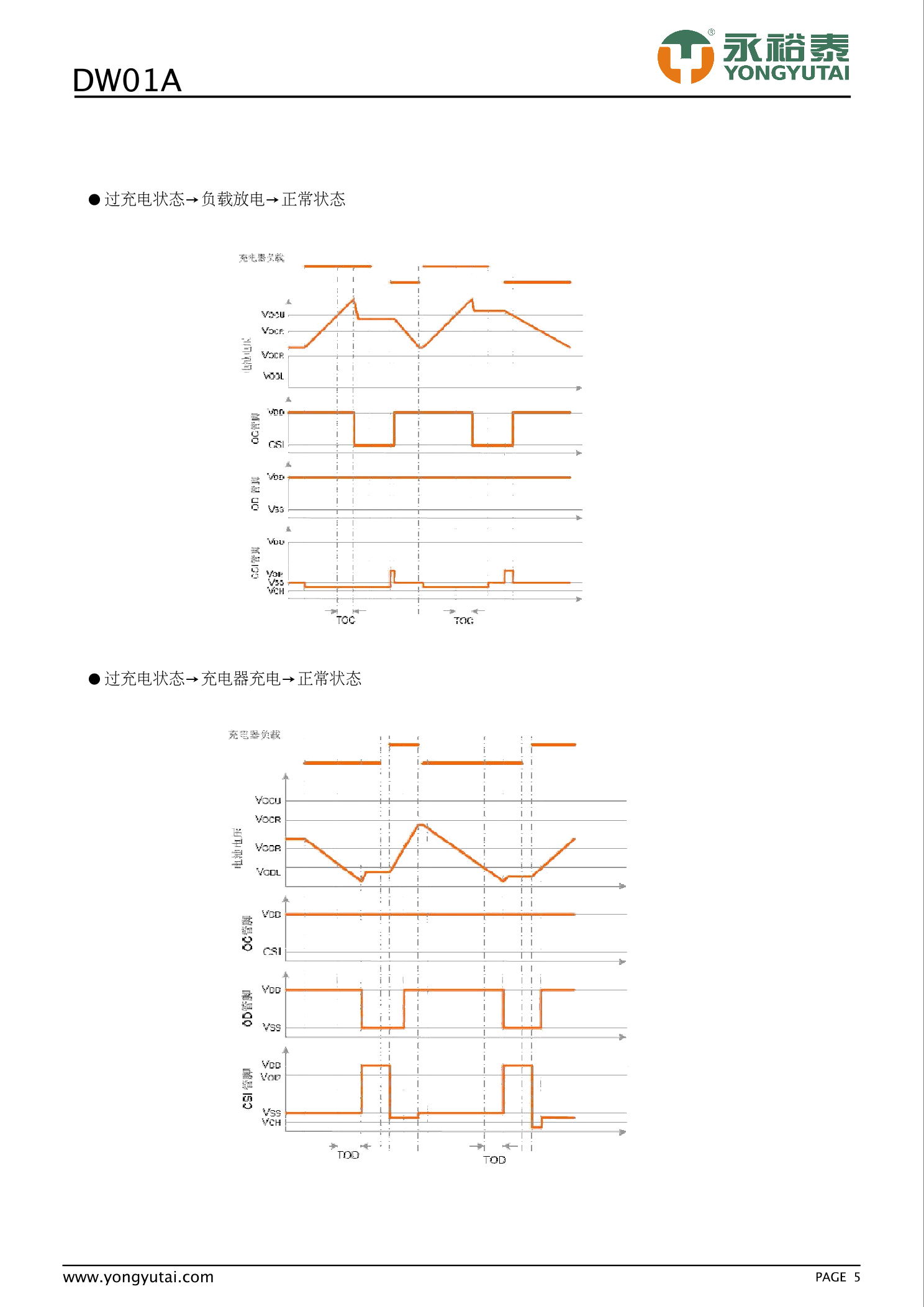 DW01A_（YONGYUTAI(永裕泰)）DW01A中文资料_价格_PDF手册-立创电子商城