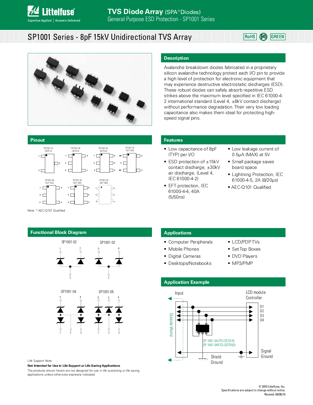 SP1001-04XTG_（Littelfuse(美国力特)）SP1001-04XTG中文资料_价格_PDF手册-立创电子商城