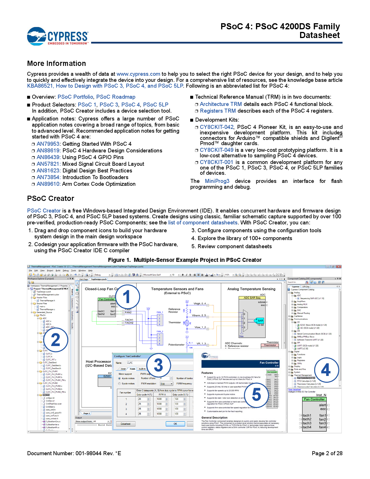 CY8C4245PVI-DS402_（SPANSION(飞索)）CY8C4245PVI-DS402中文资料_价格_PDF手册-立创电子商城