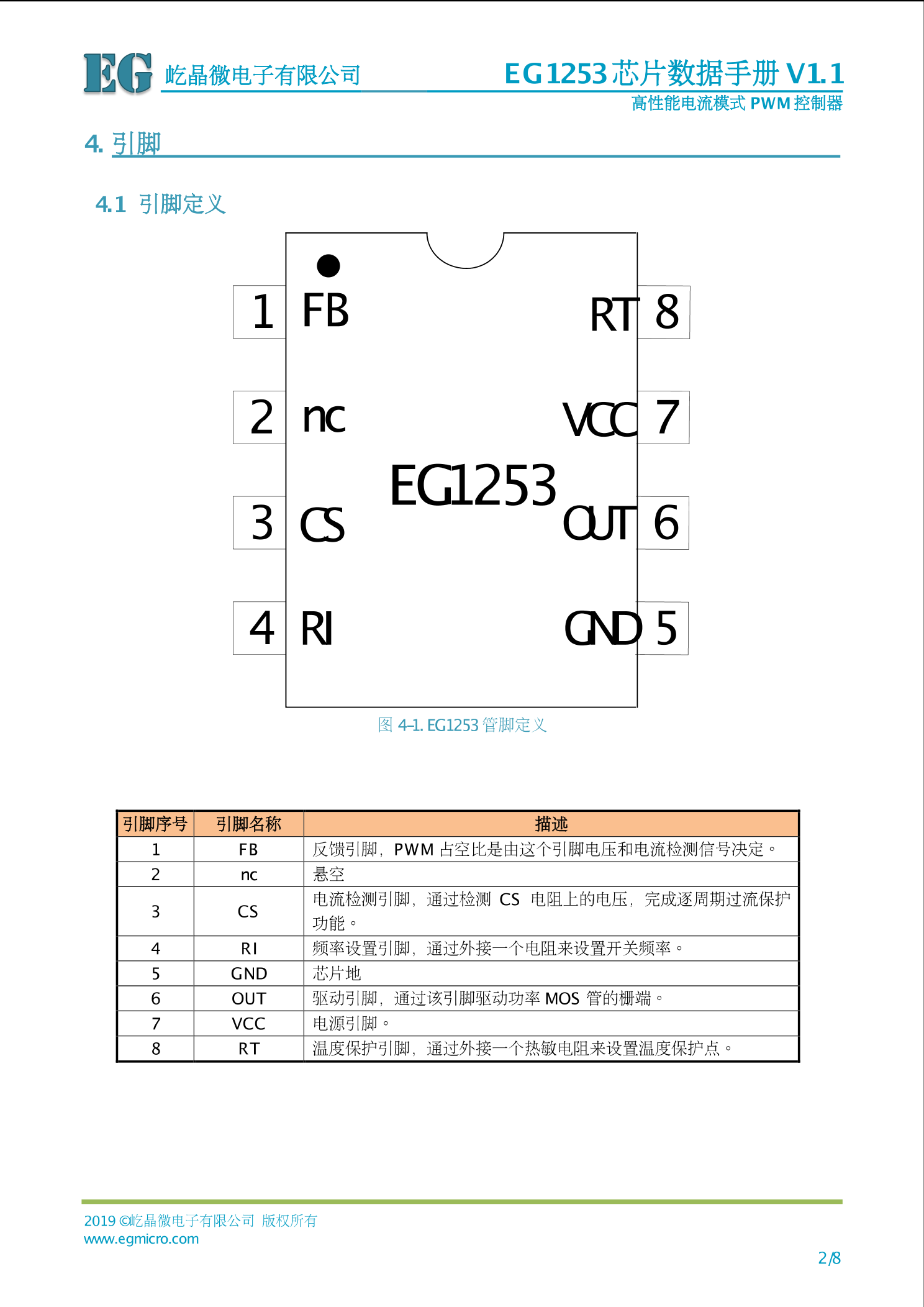 EG1253_（EG(屹晶微)）EG1253中文资料_价格_PDF手册-立创电子商城