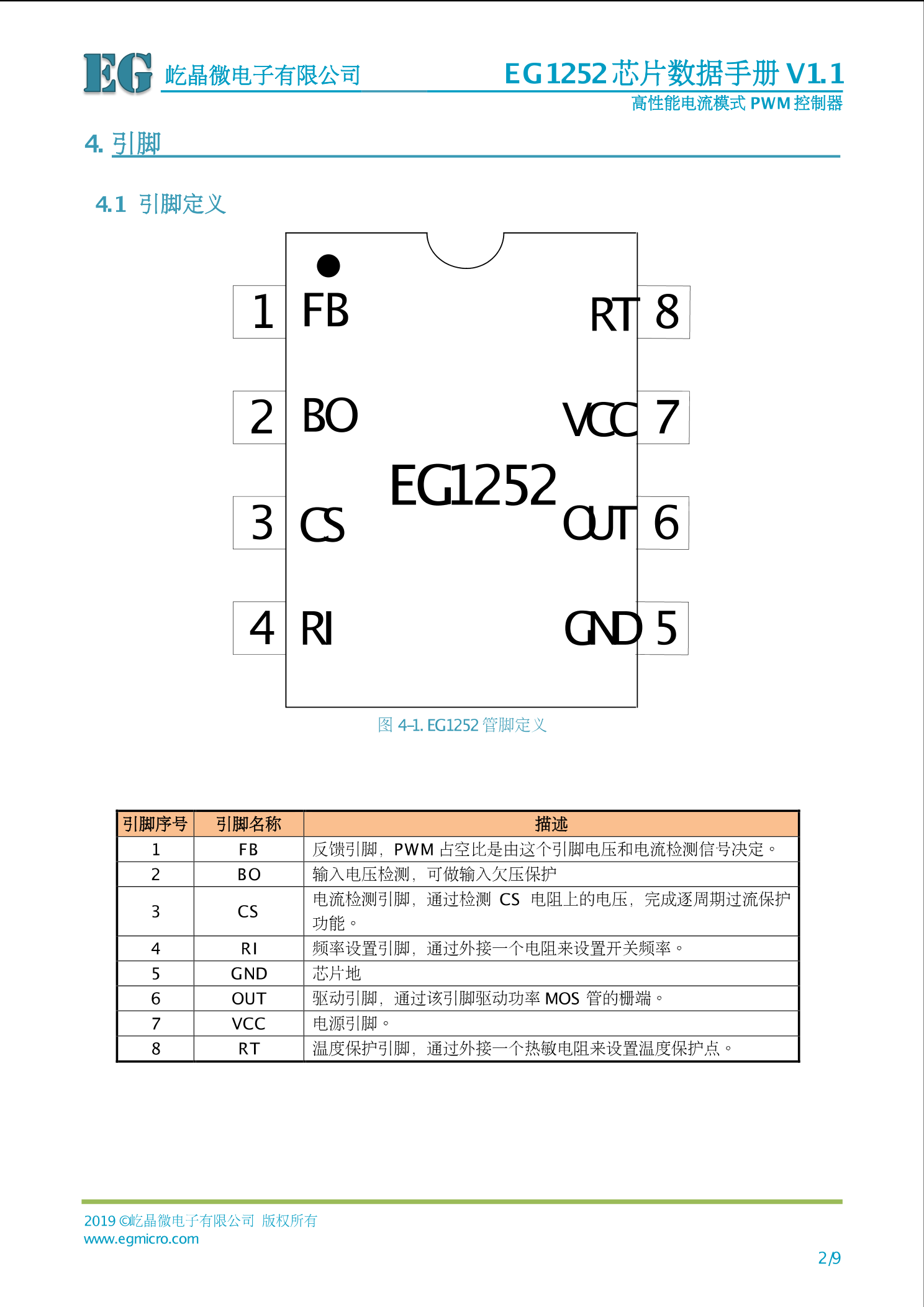 EG1252_（EG(屹晶微)）EG1252中文资料_价格_PDF手册-立创电子商城