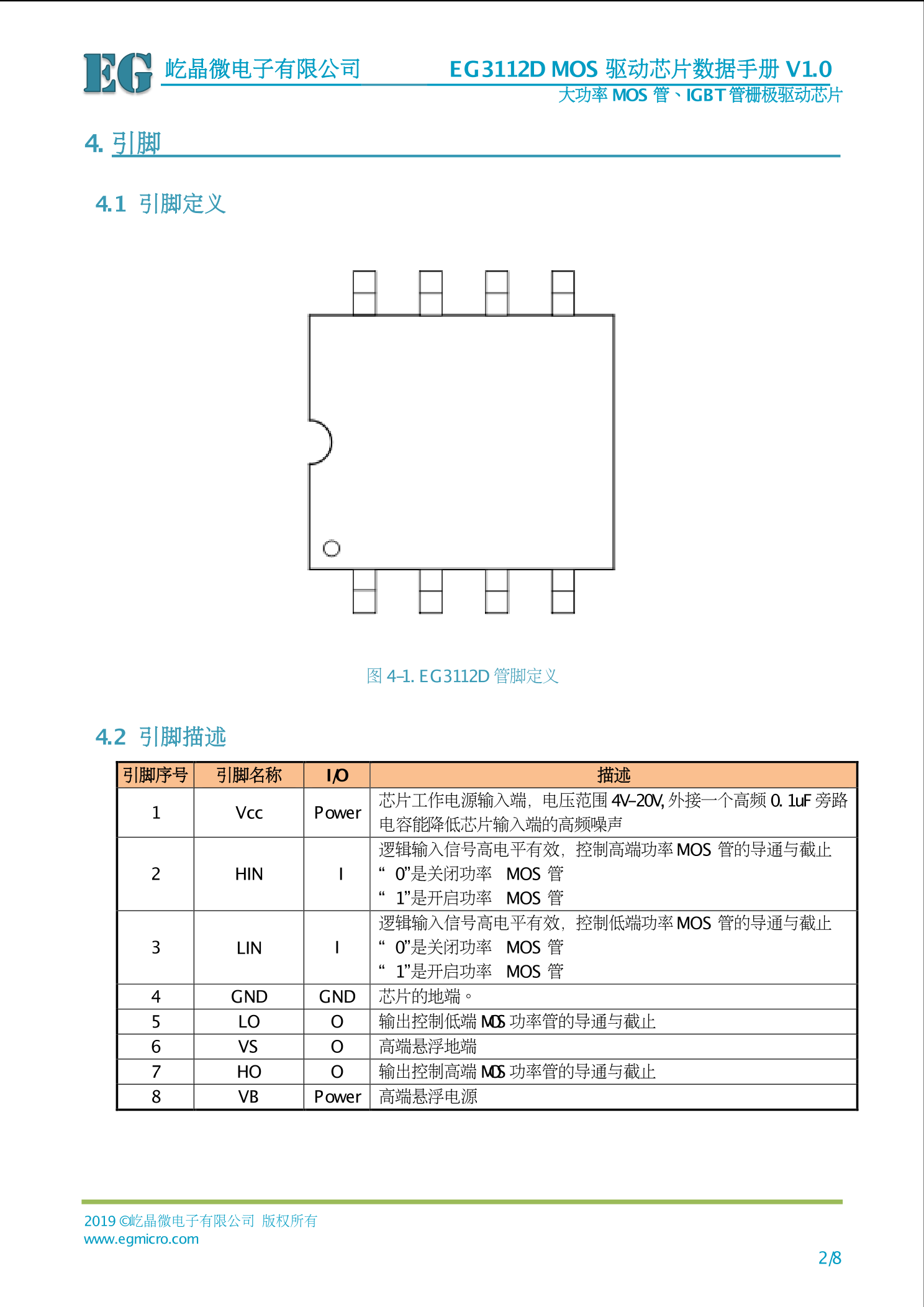 EG3112D_（EG(屹晶微)）EG3112D中文资料_价格_PDF手册-立创电子商城