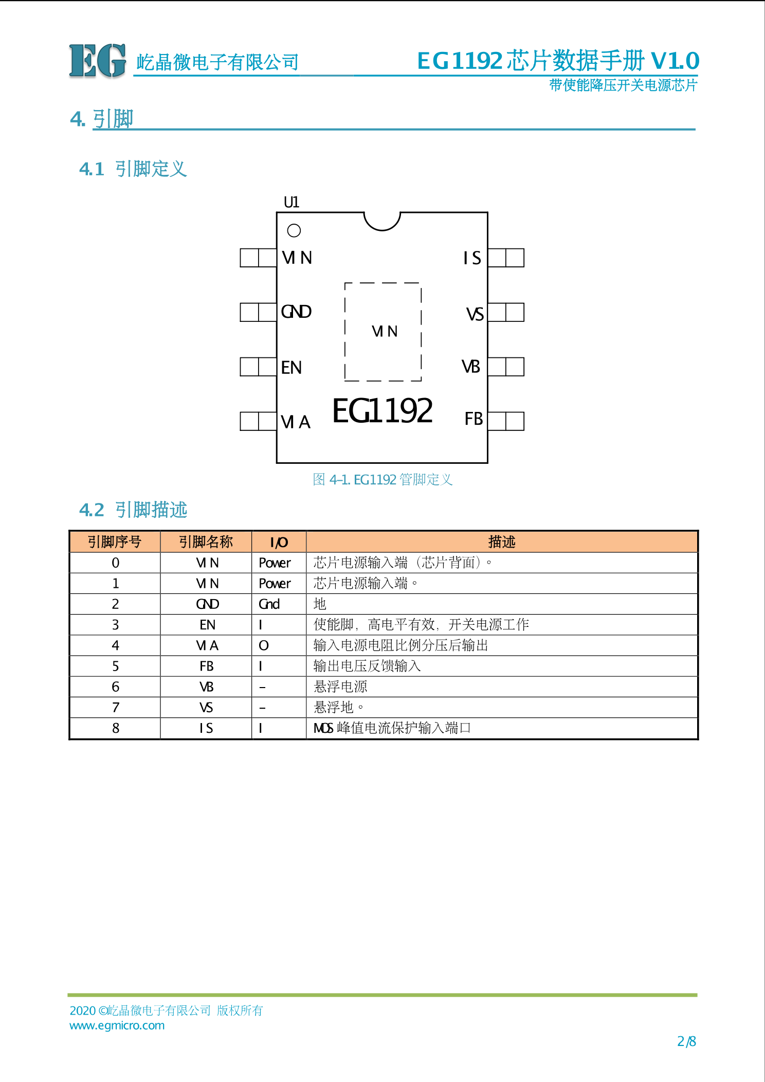EG1192_（EG(屹晶微)）EG1192中文资料_价格_PDF手册-立创电子商城