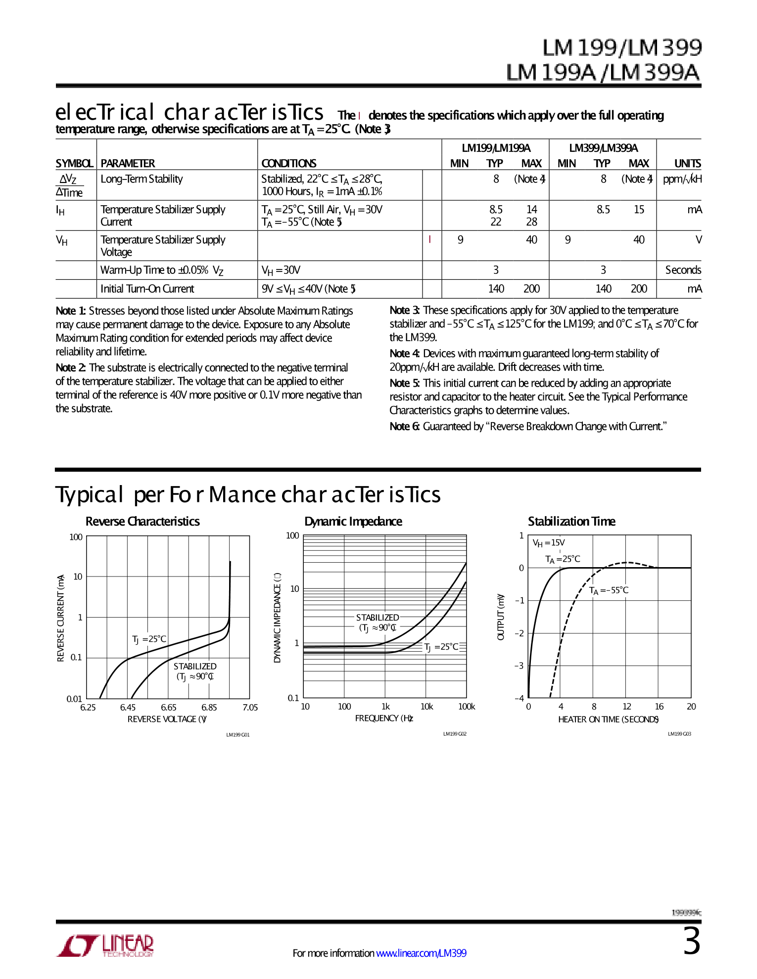 LM399AH#PBF_（ADI(亚德诺)/LINEAR(凌特)）LM399AH#PBF中文资料_价格_PDF手册-立创电子商城