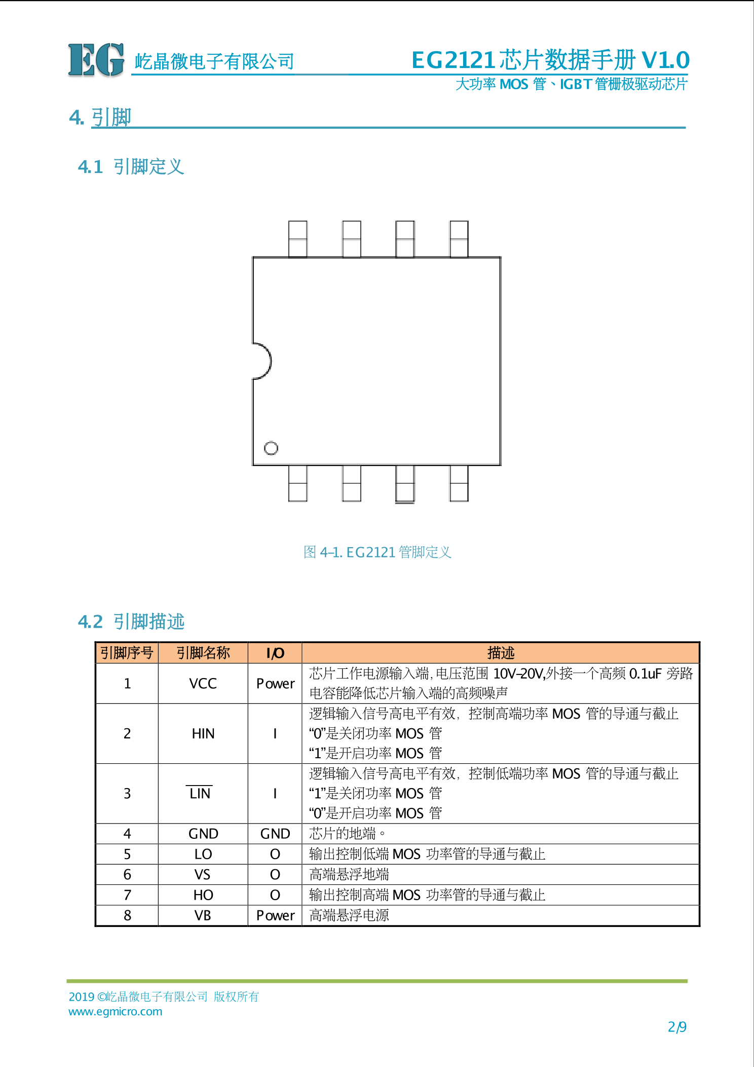 EG2121_（EG(屹晶微)）EG2121中文资料_价格_PDF手册-立创电子商城
