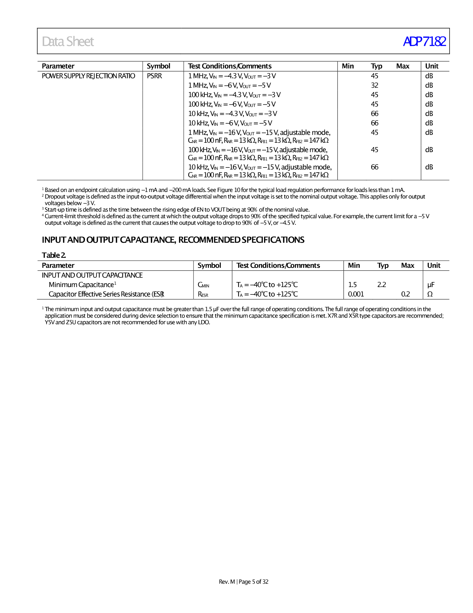 ADP7182ACPZN-R7_（ADI(亚德诺)/LINEAR(凌特)）ADP7182ACPZN-R7中文资料_价格_PDF手册-立创电子商城