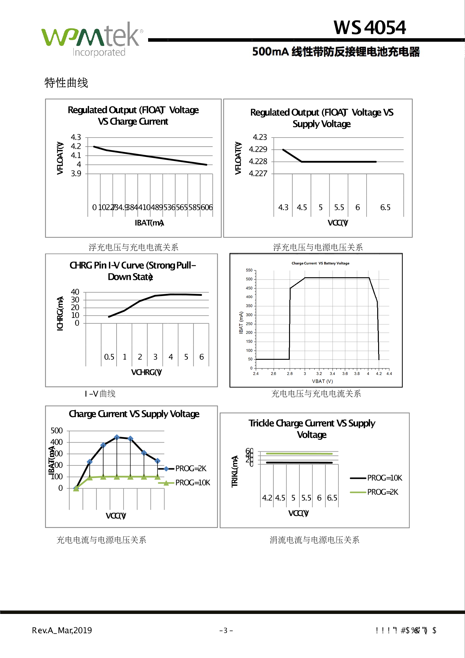 WS4054_（WPMtek(维攀微)）WS4054中文资料_价格_PDF手册-立创电子商城