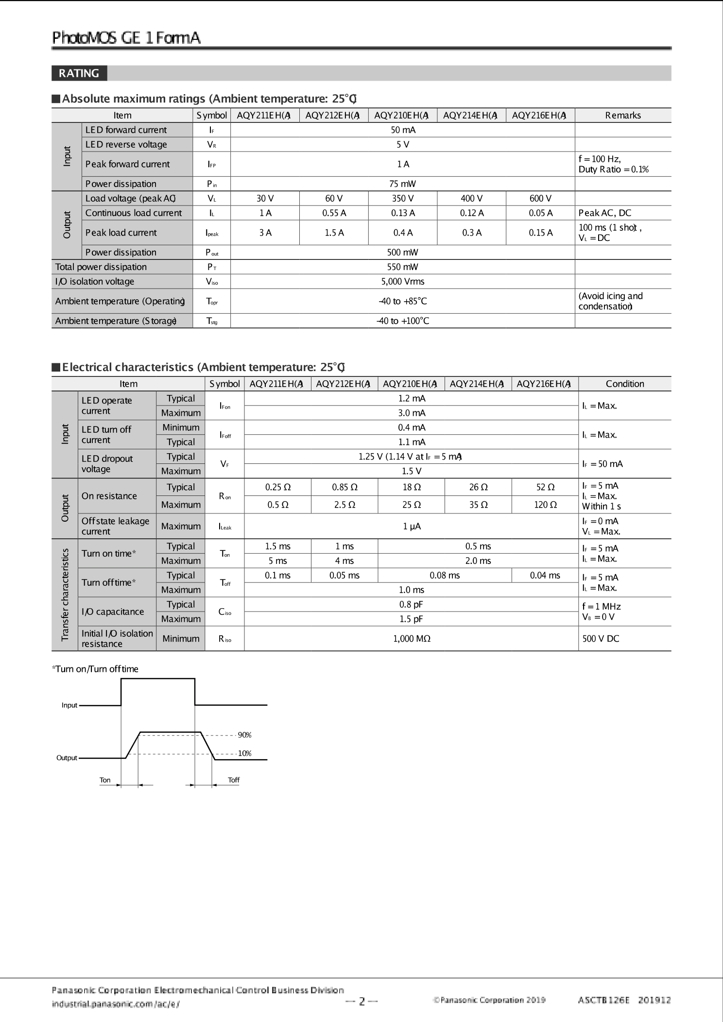 AQY211EH_（PANASONIC(松下)）AQY211EH中文资料_价格_PDF手册-立创电子商城
