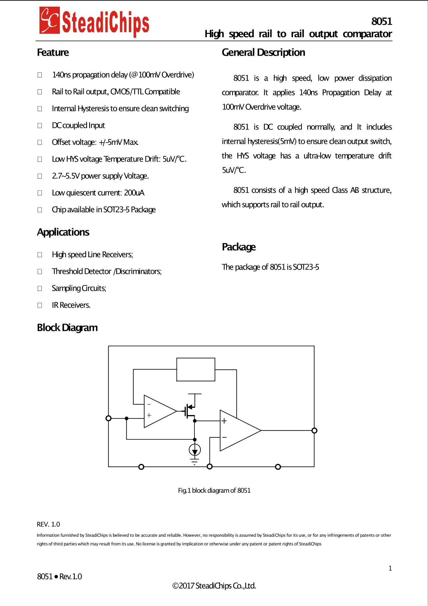 8051_（SteadiChips(思泰迪)）8051中文资料_价格_PDF手册-立创电子商城