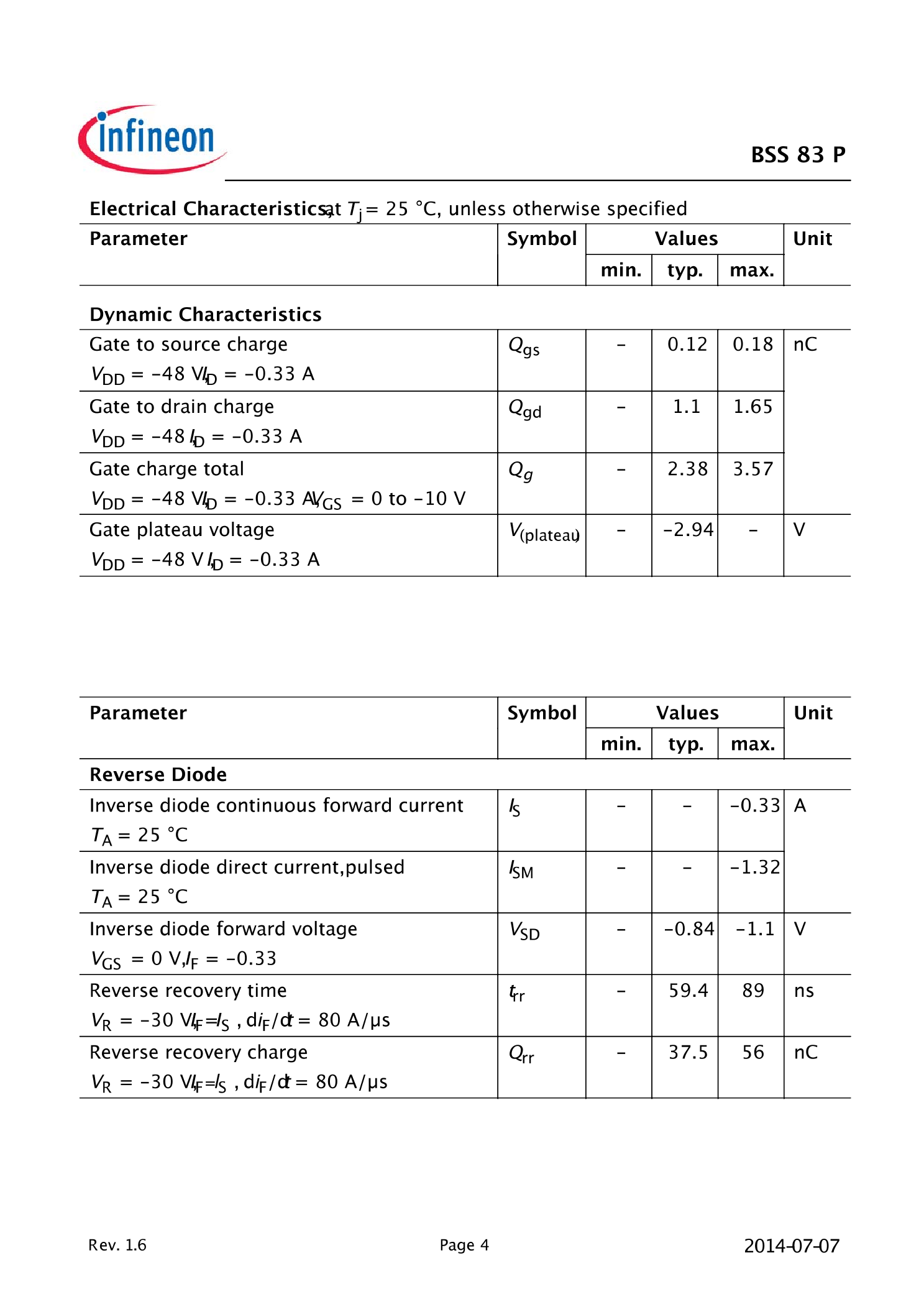 BSS83PH6327_（Infineon(英飞凌)）BSS83PH6327中文资料_价格_PDF手册-立创电子商城