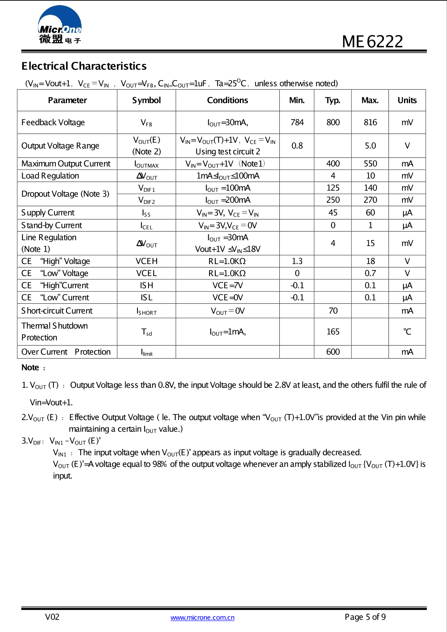 ME6222CM5G_（MICRONE(南京微盟)）ME6222CM5G中文资料_价格_PDF手册-立创电子商城