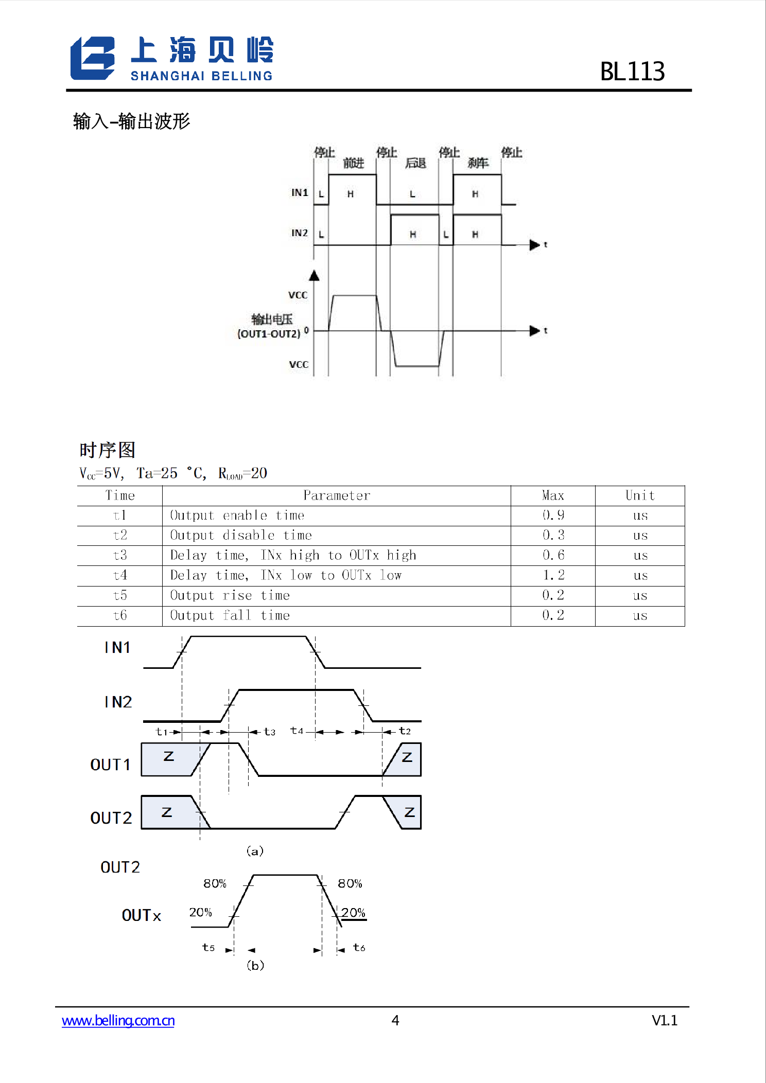 BL113_（BL(上海贝岭)）BL113中文资料_价格_PDF手册-立创电子商城