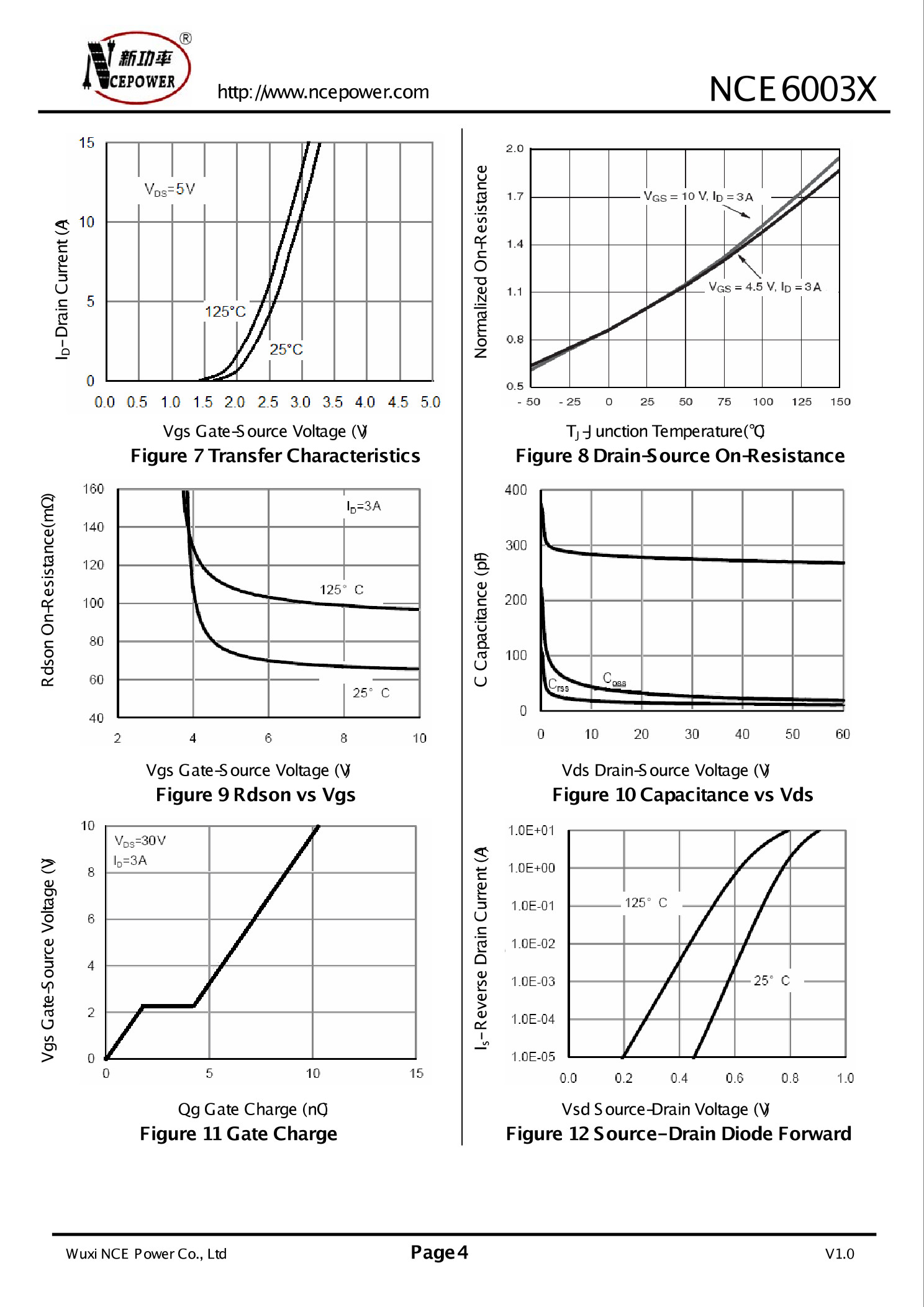 NCE6003X_（NCE(无锡新洁能)）NCE6003X中文资料_价格_PDF手册-立创电子商城