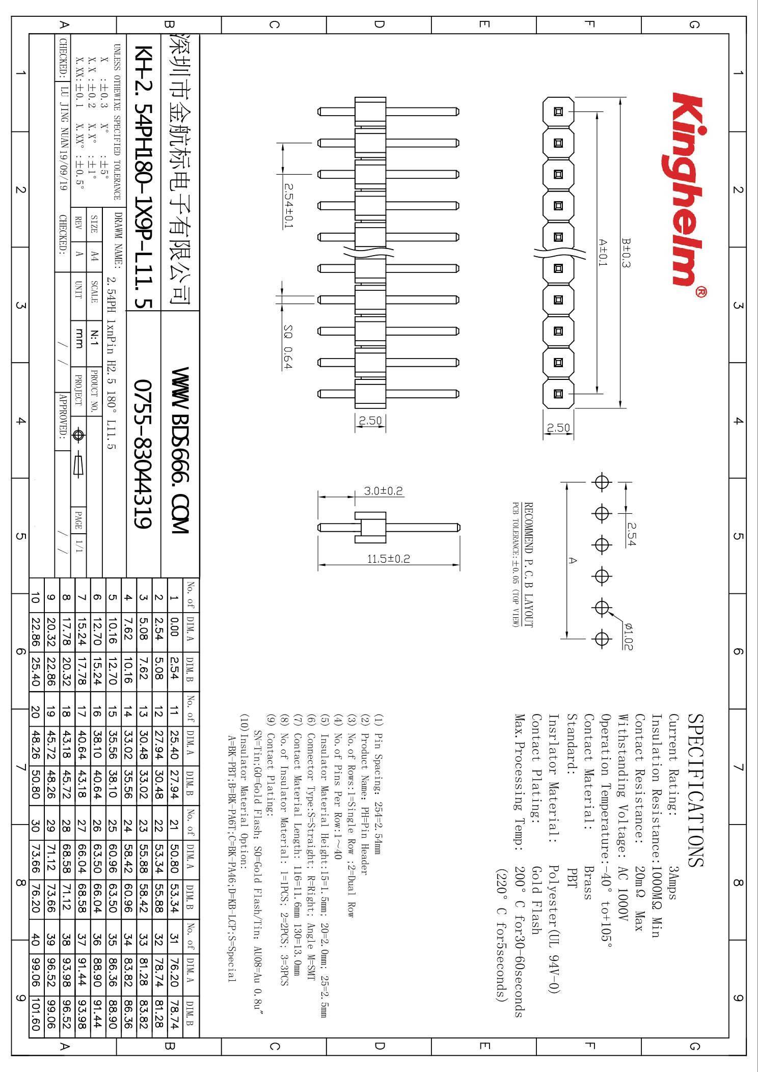 KH-2.54PH180-1X9P-L11.5_（kinghelm(金航标)）KH-2.54PH180-1X9P-L11.5中文资料_价格_PDF手册-立创电子商城