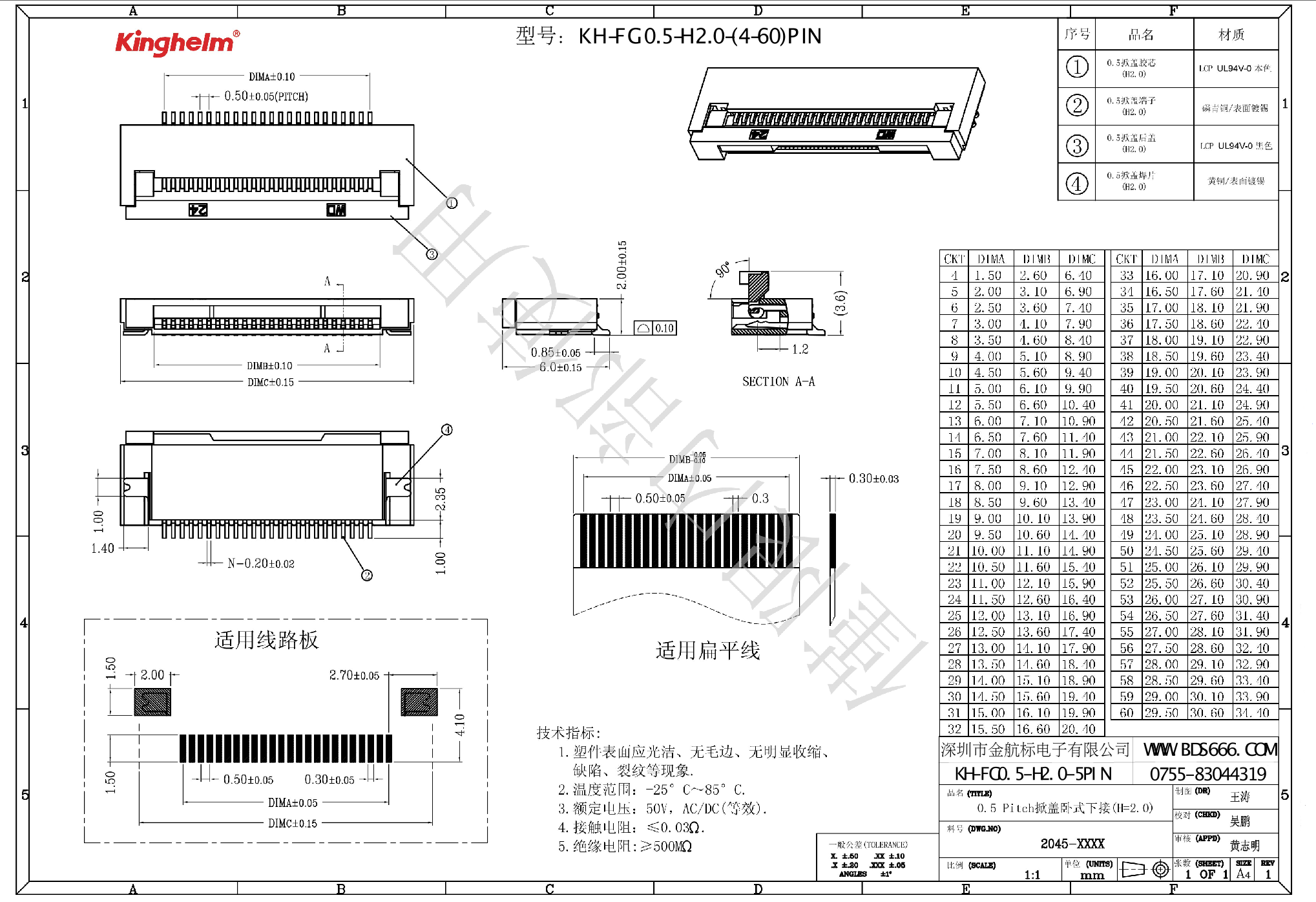 KH-FG0.5-H2.0-5PIN_（kinghelm(金航标)）KH-FG0.5-H2.0-5PIN中文资料_价格_PDF手册-立创电子商城