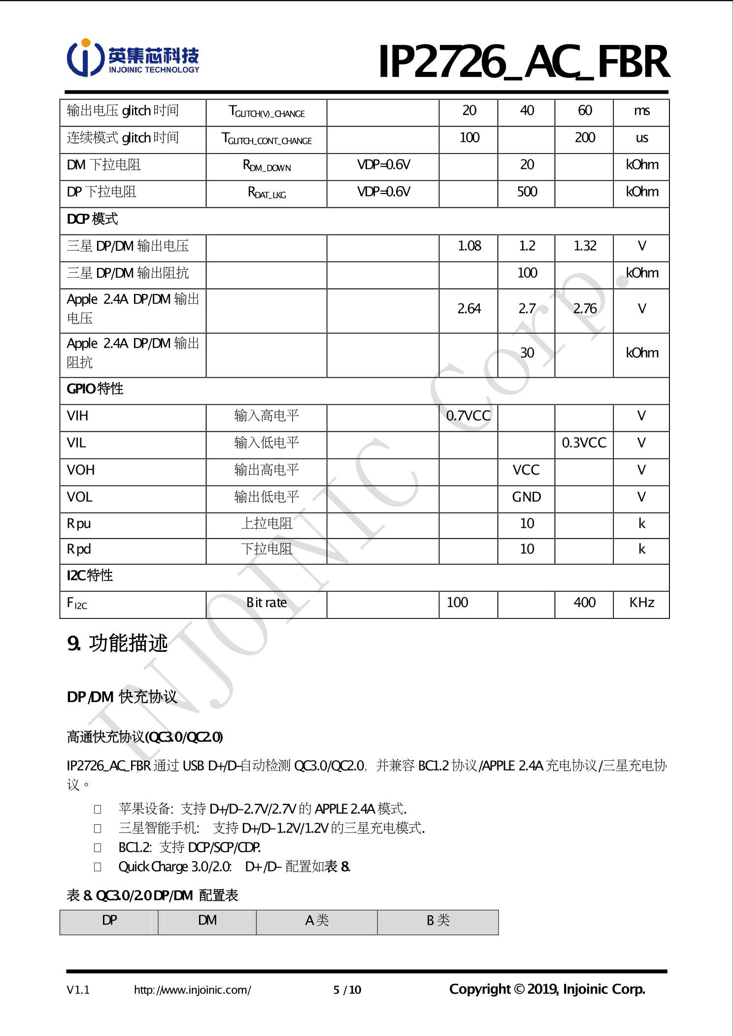 IP2726_AC_FBR_NP18W_（INJOINIC(英集芯)）IP2726_AC_FBR_NP18W中文资料_价格_PDF手册-立创电子商城