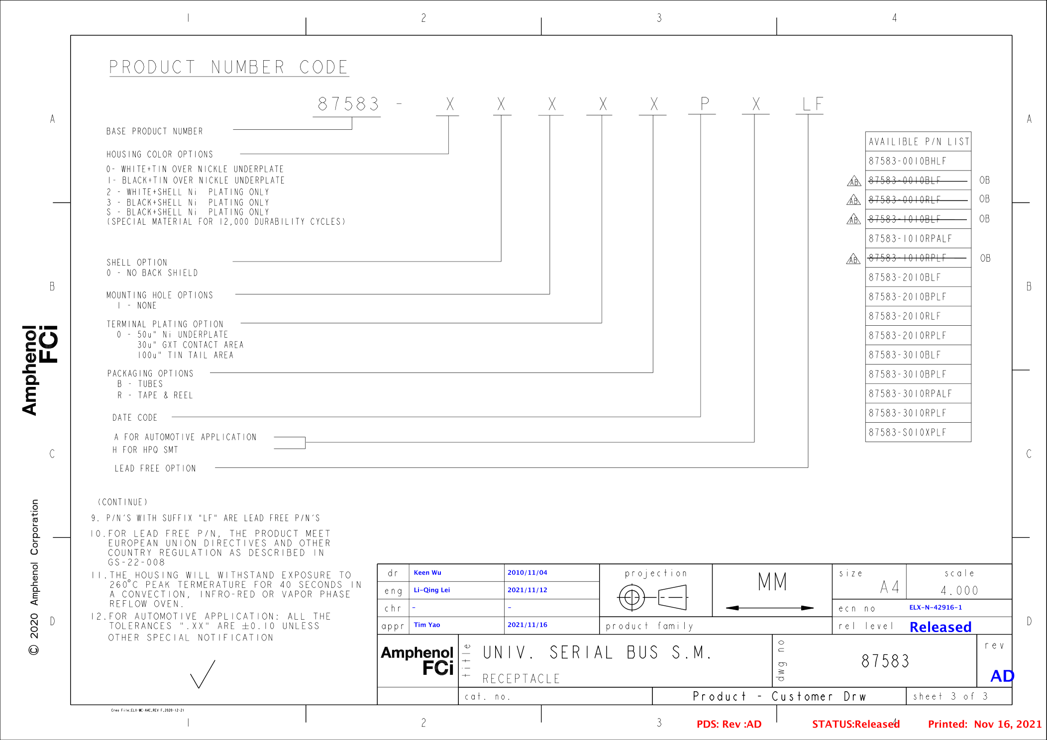 87583-2010BLF_（Amphenol）87583-2010BLF中文资料_价格_PDF手册-立创电子商城