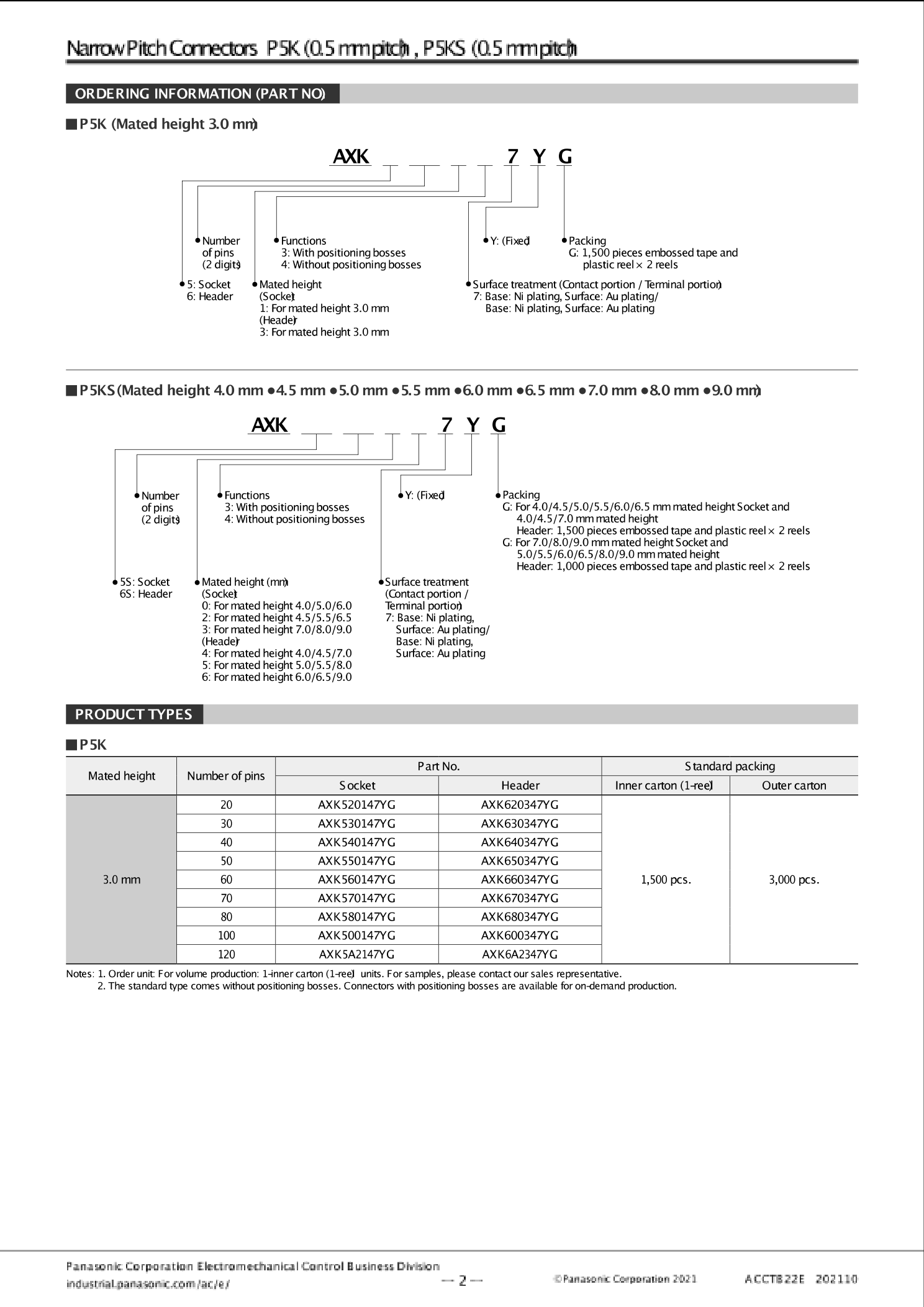 AXK6S20447YG_（PANASONIC(松下)）AXK6S20447YG中文资料_价格_PDF手册-立创电子商城