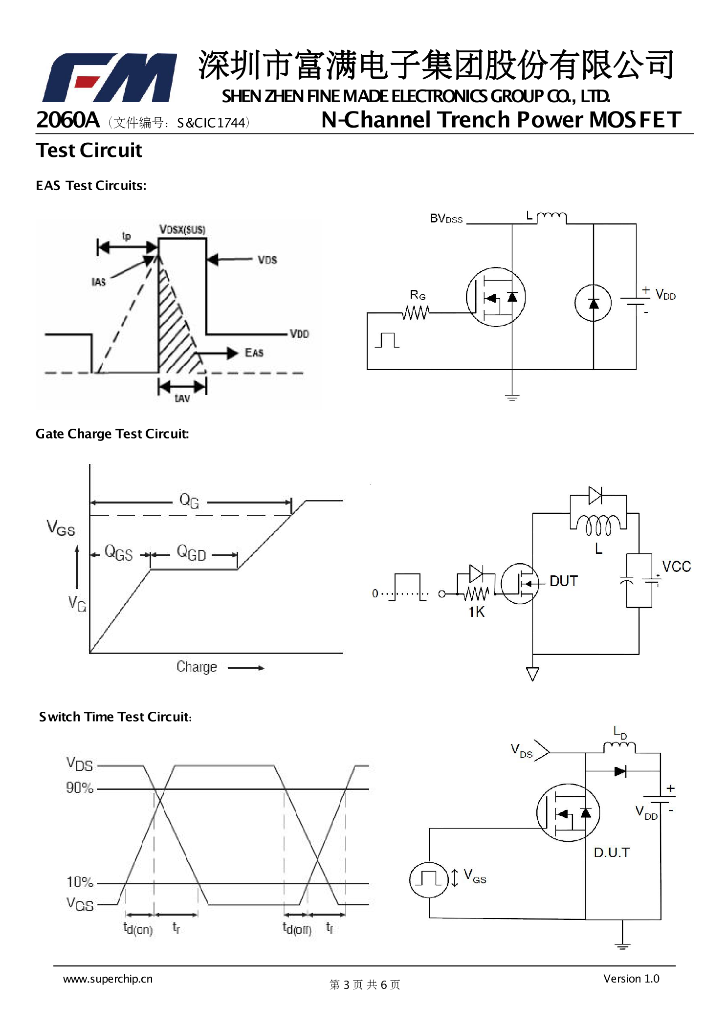 2060A(N MOS)_（FM(富满)）2060A(N MOS)中文资料_价格_PDF手册-立创电子商城