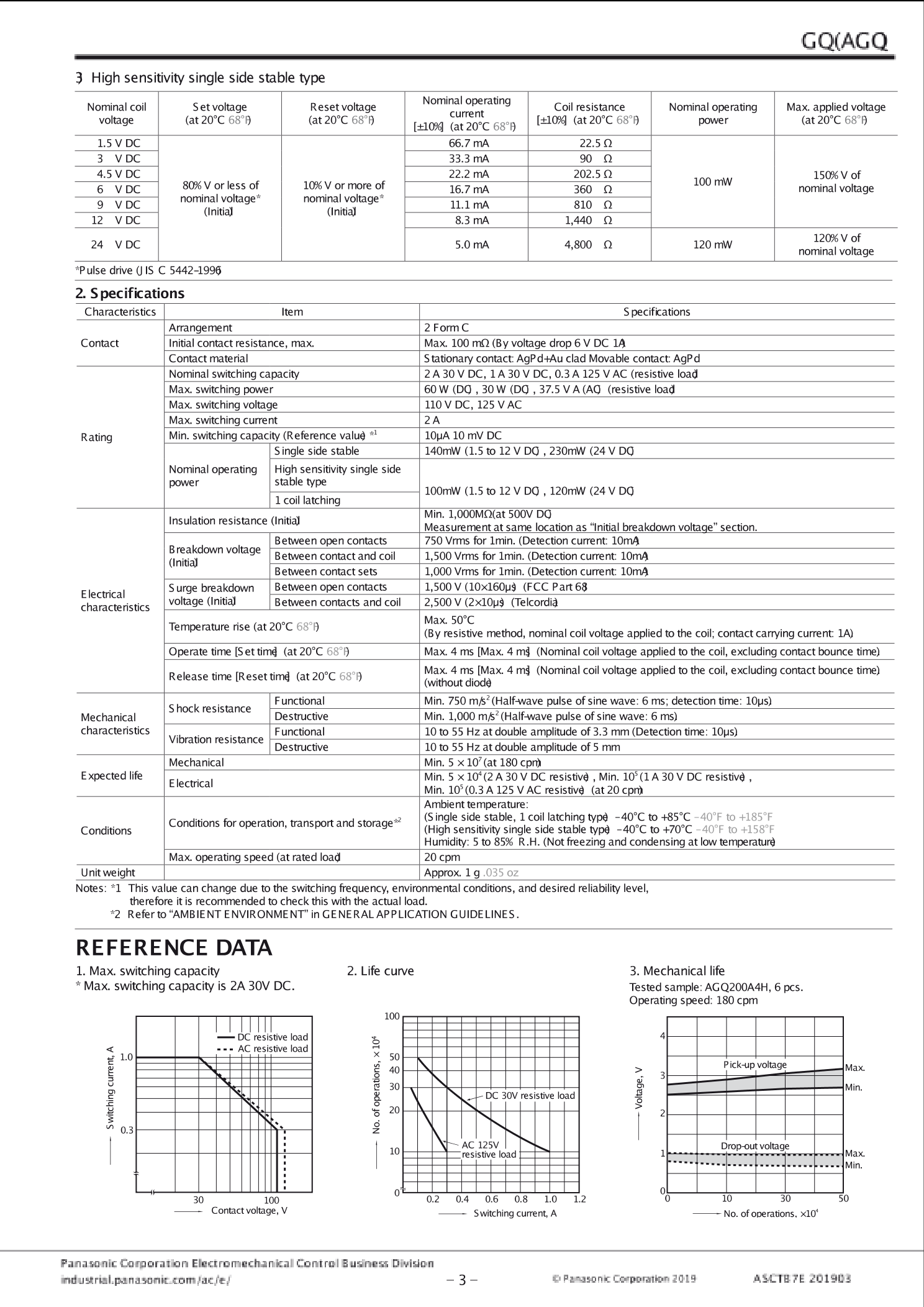 AGQ200A12_（PANASONIC(松下)）AGQ200A12中文资料_价格_PDF手册-立创电子商城