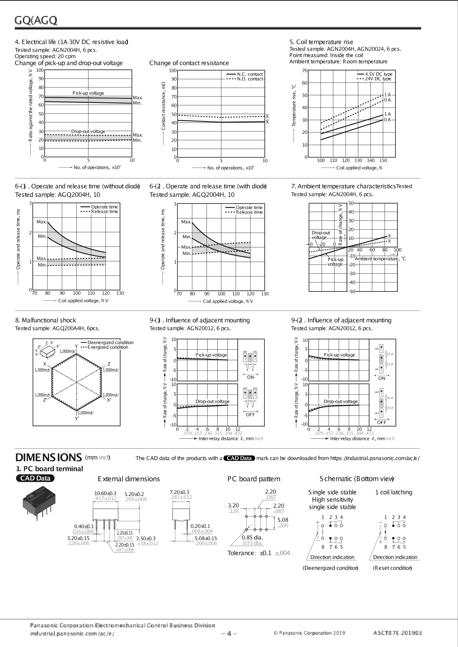 AGQ200A4H_（PANASONIC(松下)）AGQ200A4H中文资料_价格_PDF手册-立创电子商城
