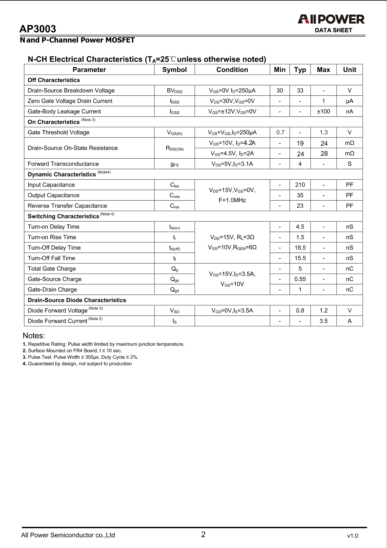 AP3003_（ALLPOWER(铨力)）AP3003中文资料_价格_PDF手册-立创电子商城
