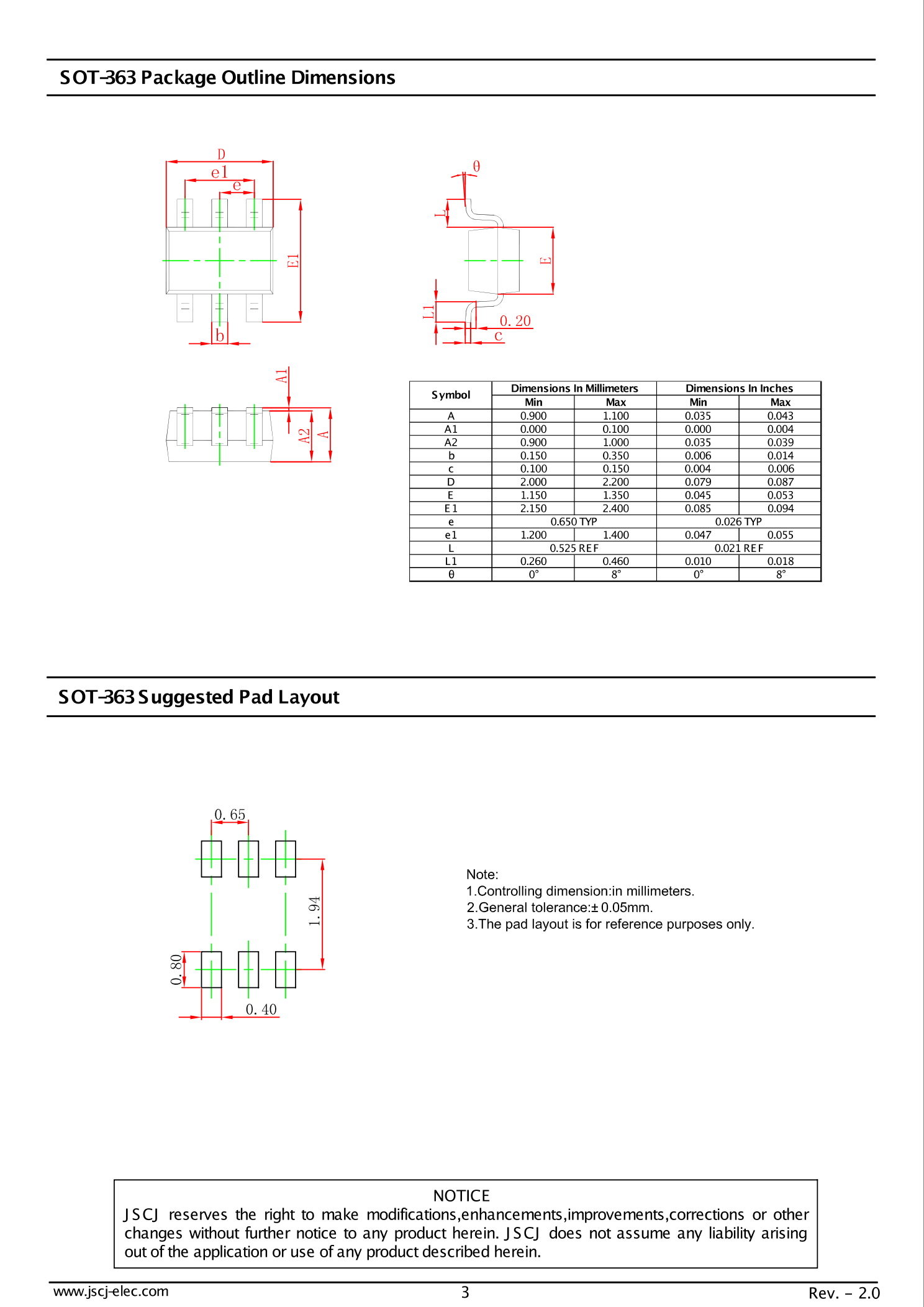 BC846S_（CJ(江苏长电/长晶)）BC846S中文资料_价格_PDF手册-立创电子商城