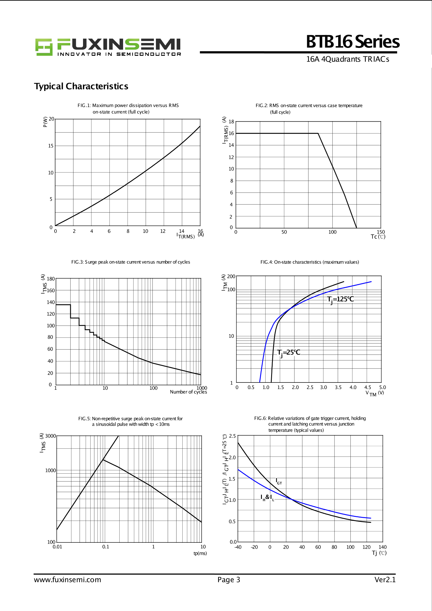 BTB16-800B_（FUXINSEMI(富芯森美)）BTB16-800B中文资料_价格_PDF手册-立创电子商城