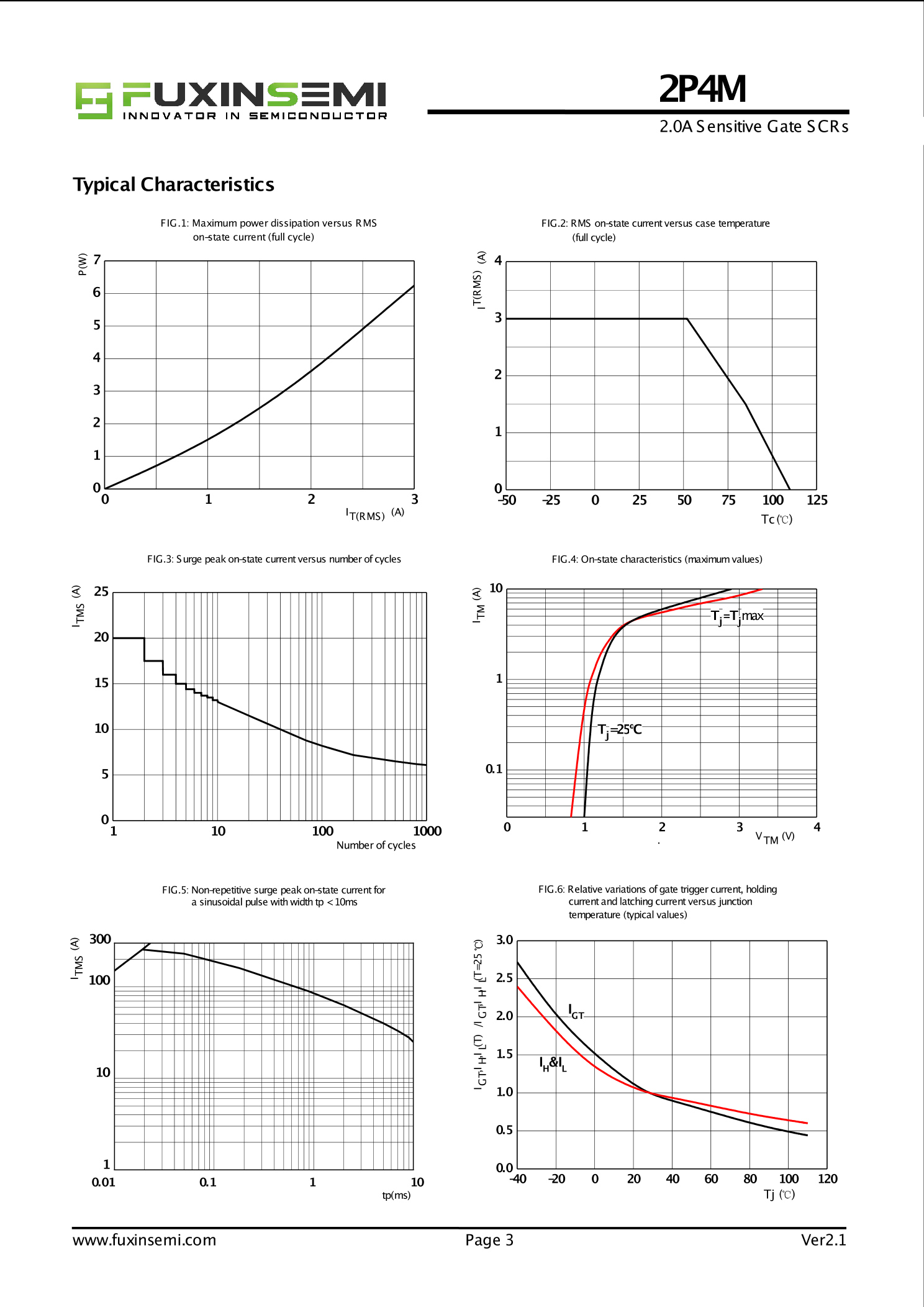 2P4M_（FUXINSEMI(富芯森美)）2P4M中文资料_价格_PDF手册-立创电子商城