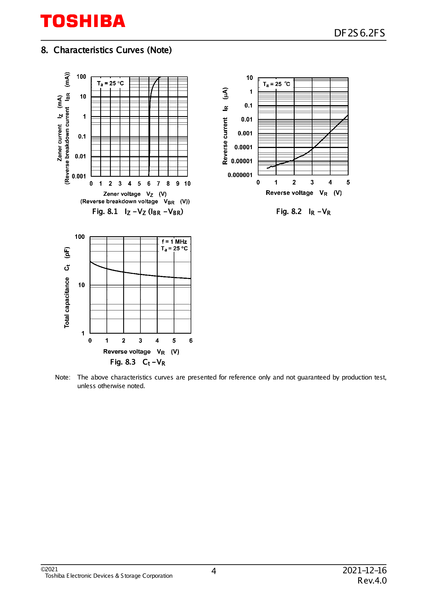 DF2S6.2FS,L3M(T_（TOSHIBA(东芝)）DF2S6.2FS,L3M(T中文资料_价格_PDF手册-立创电子商城