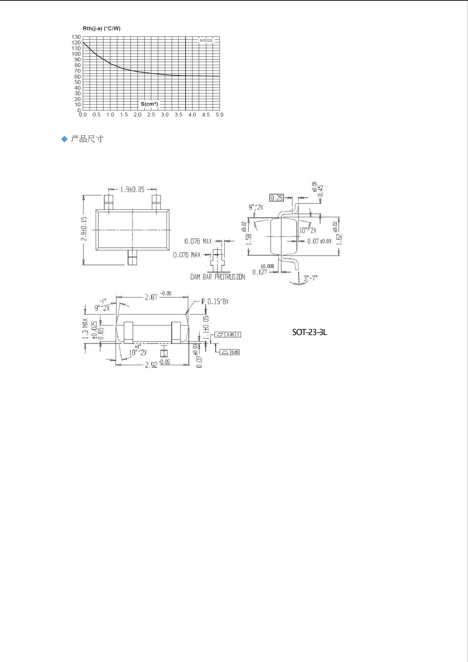 97A6_（RICKY）97A6中文资料_价格_PDF手册-立创电子商城