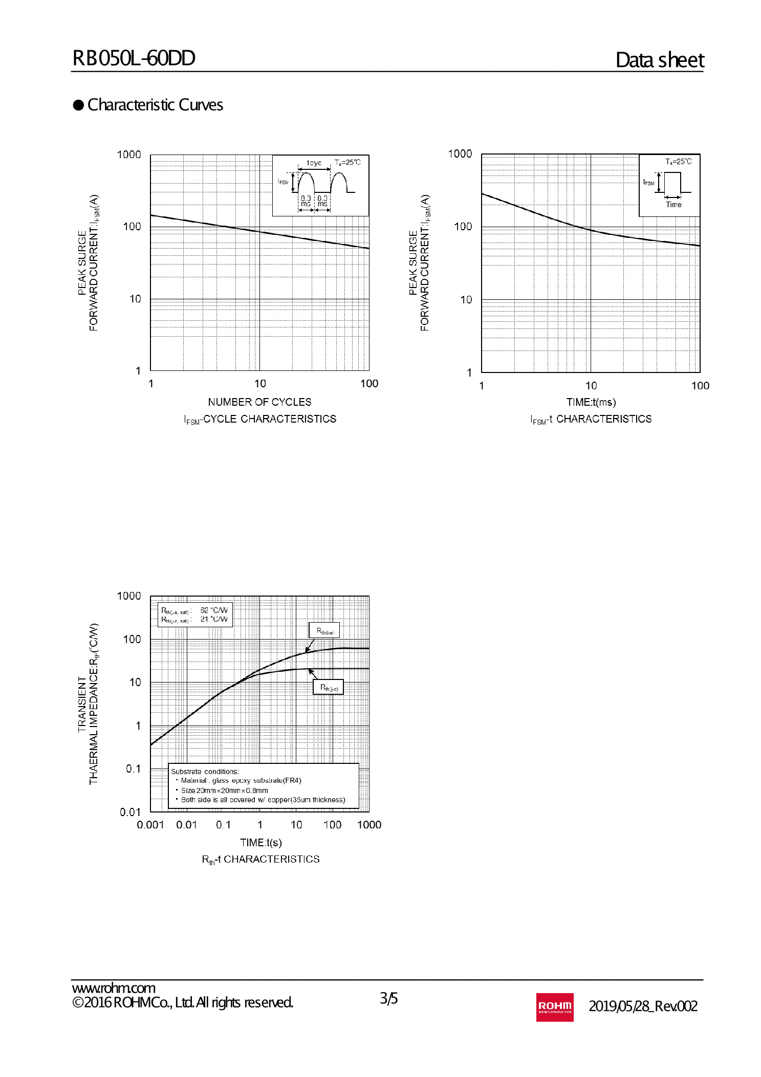 RB050L-60DDTE25_（ROHM(罗姆)）RB050L-60DDTE25中文资料_价格_PDF手册-立创电子商城