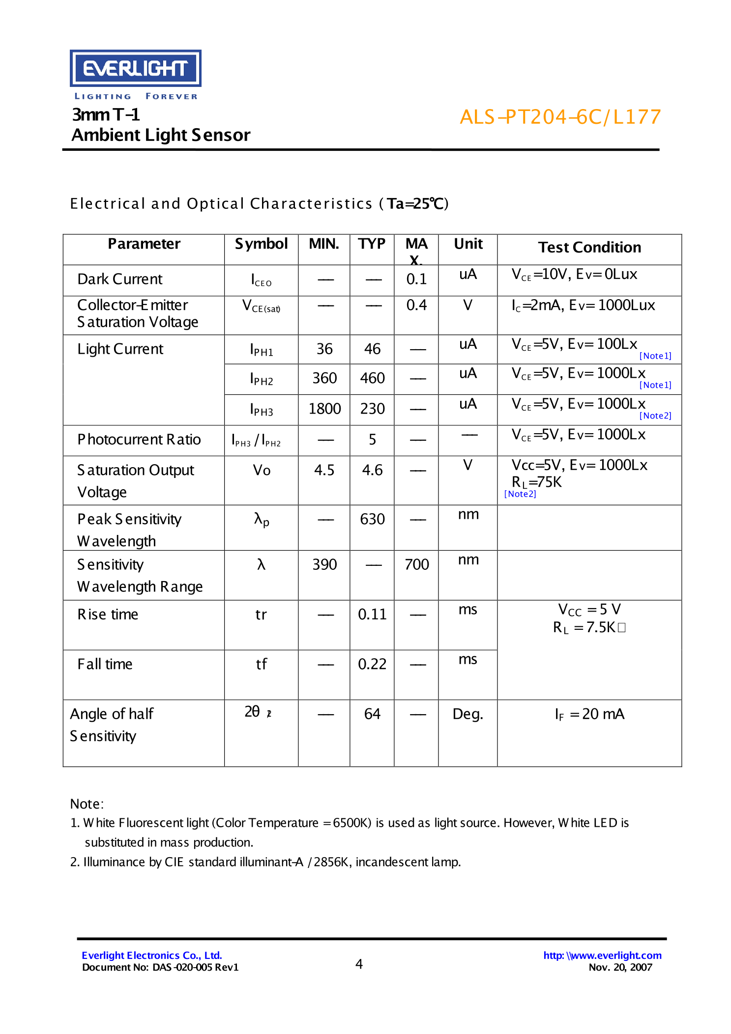 ALS-PT204-6C/L177_（EVERLIGHT(亿光)）ALS-PT204-6C/L177中文资料_价格_PDF手册-立创电子商城