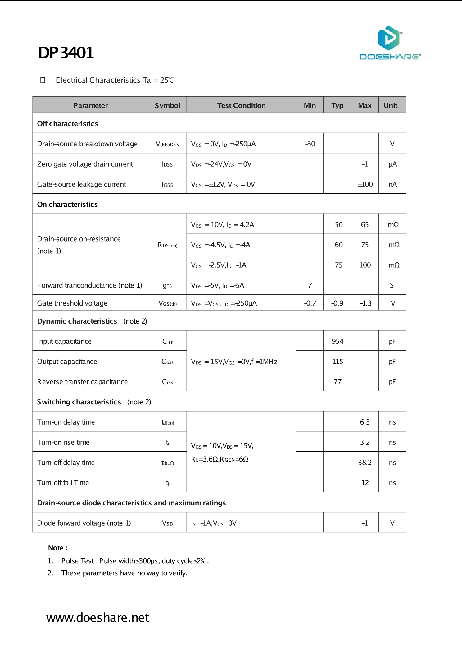 DP3401_（Doeshare(德芯)）DP3401中文资料_价格_PDF手册-立创电子商城