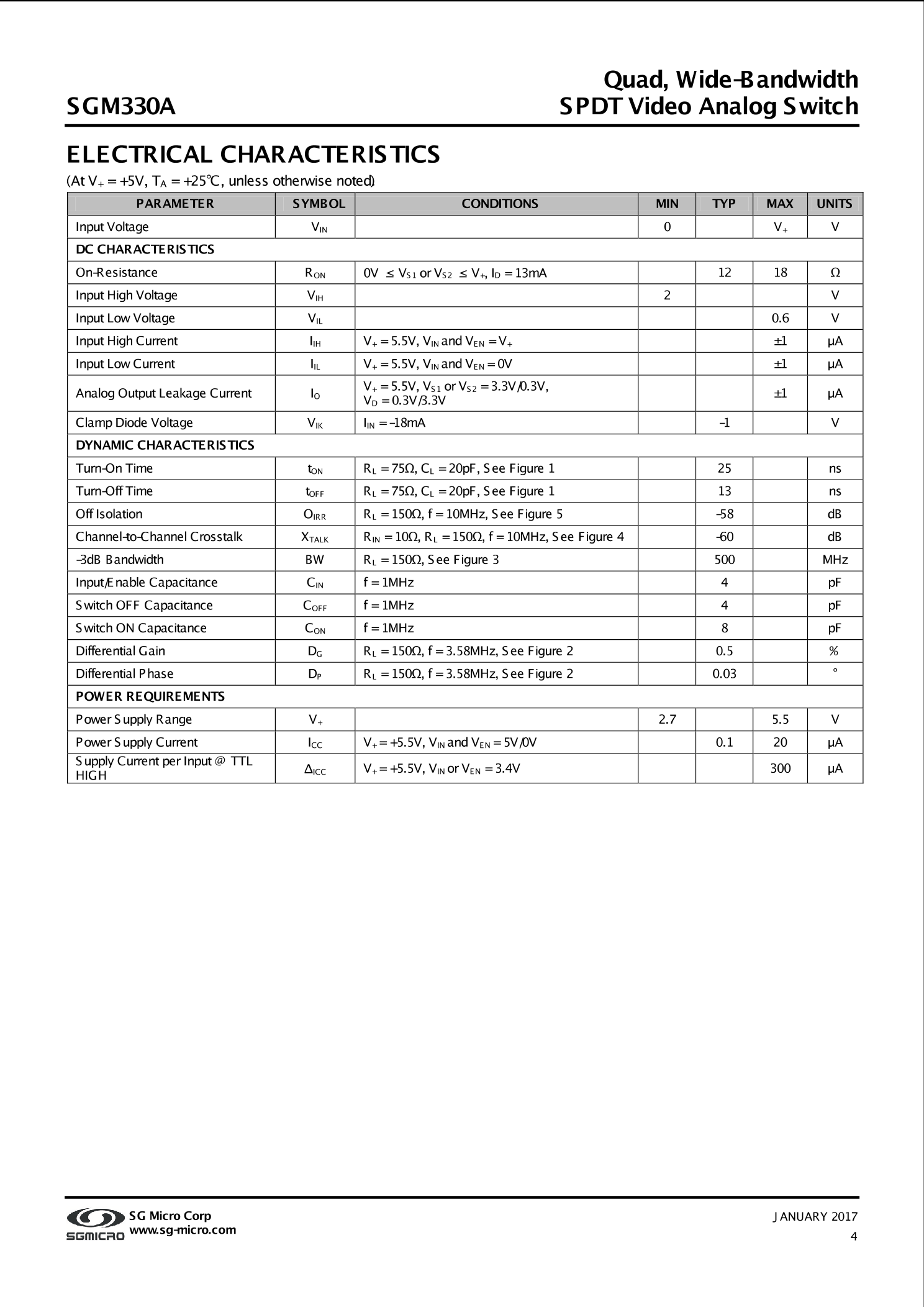 SGM330A-YS/TR_（SGMICRO(圣邦微)）SGM330A-YS/TR中文资料_价格_PDF手册-立创电子商城