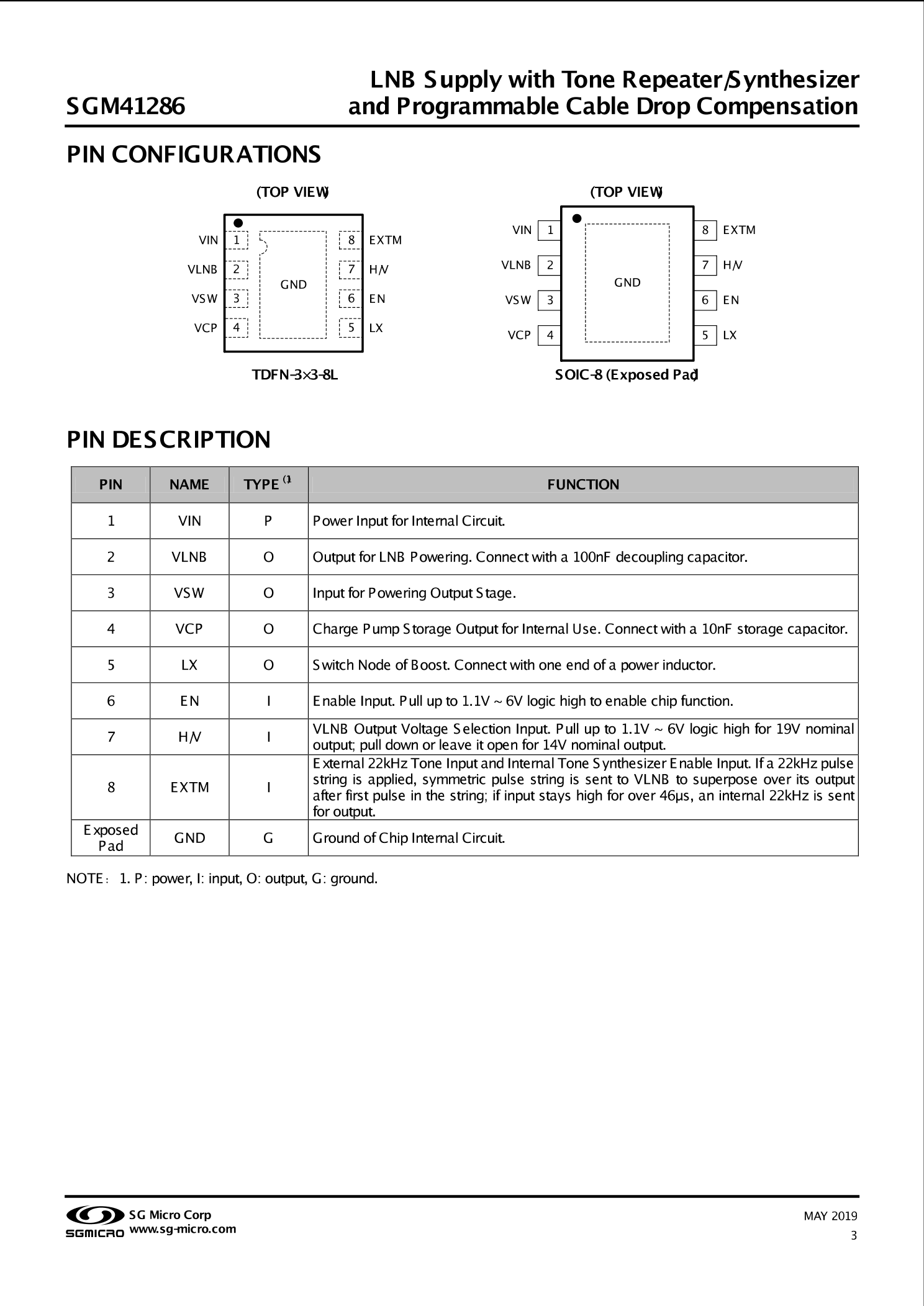 SGM41286YPS8G/TR_（SGMICRO(圣邦微)）SGM41286YPS8G/TR中文资料_价格_PDF手册-立创电子商城