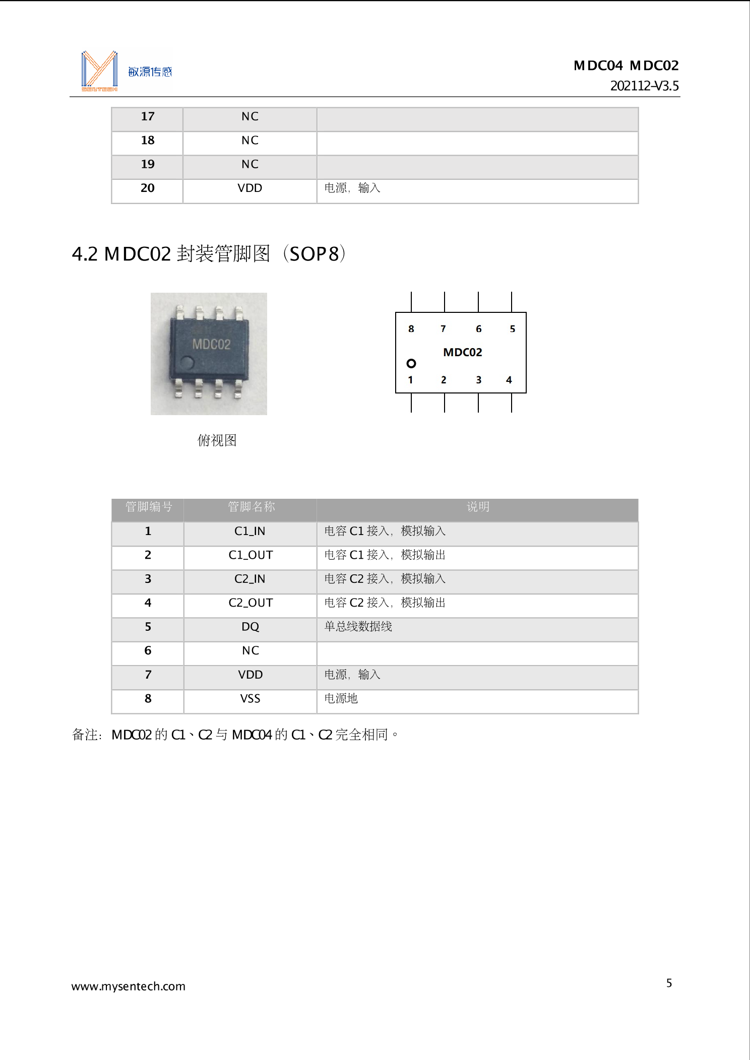 MDC02_（Mysentech(敏源传感)）MDC02中文资料_价格_PDF手册-立创电子商城