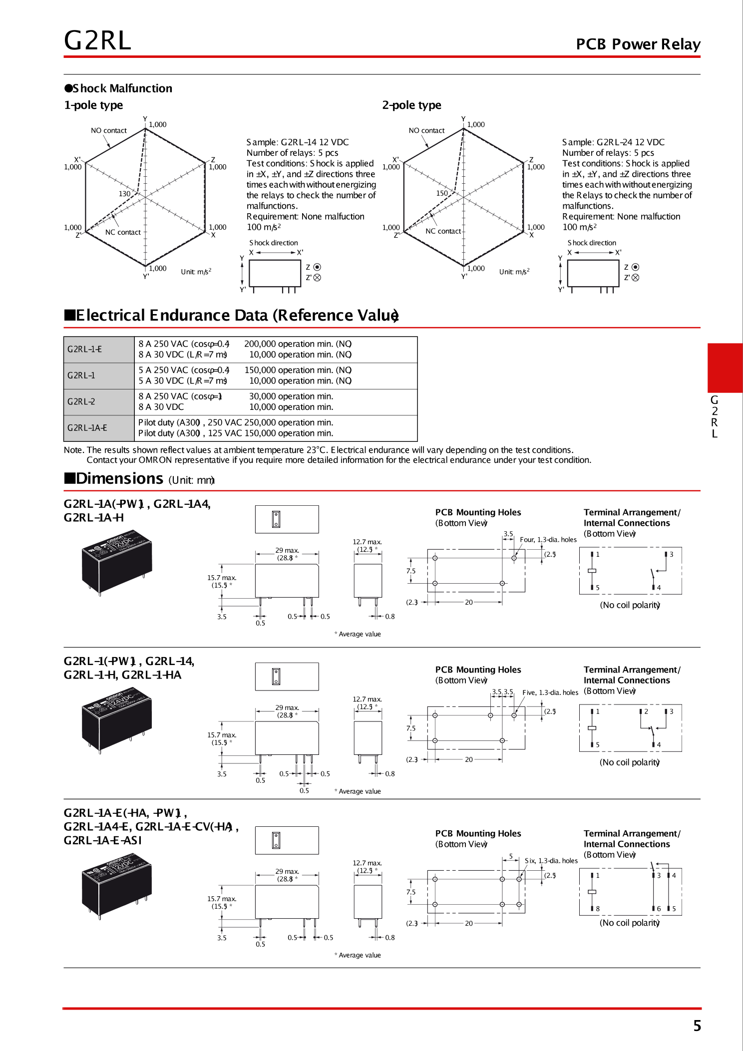 G2RL-2-DC24_（OMRON(欧姆龙)）G2RL-2-DC24中文资料_价格_PDF手册-立创电子商城