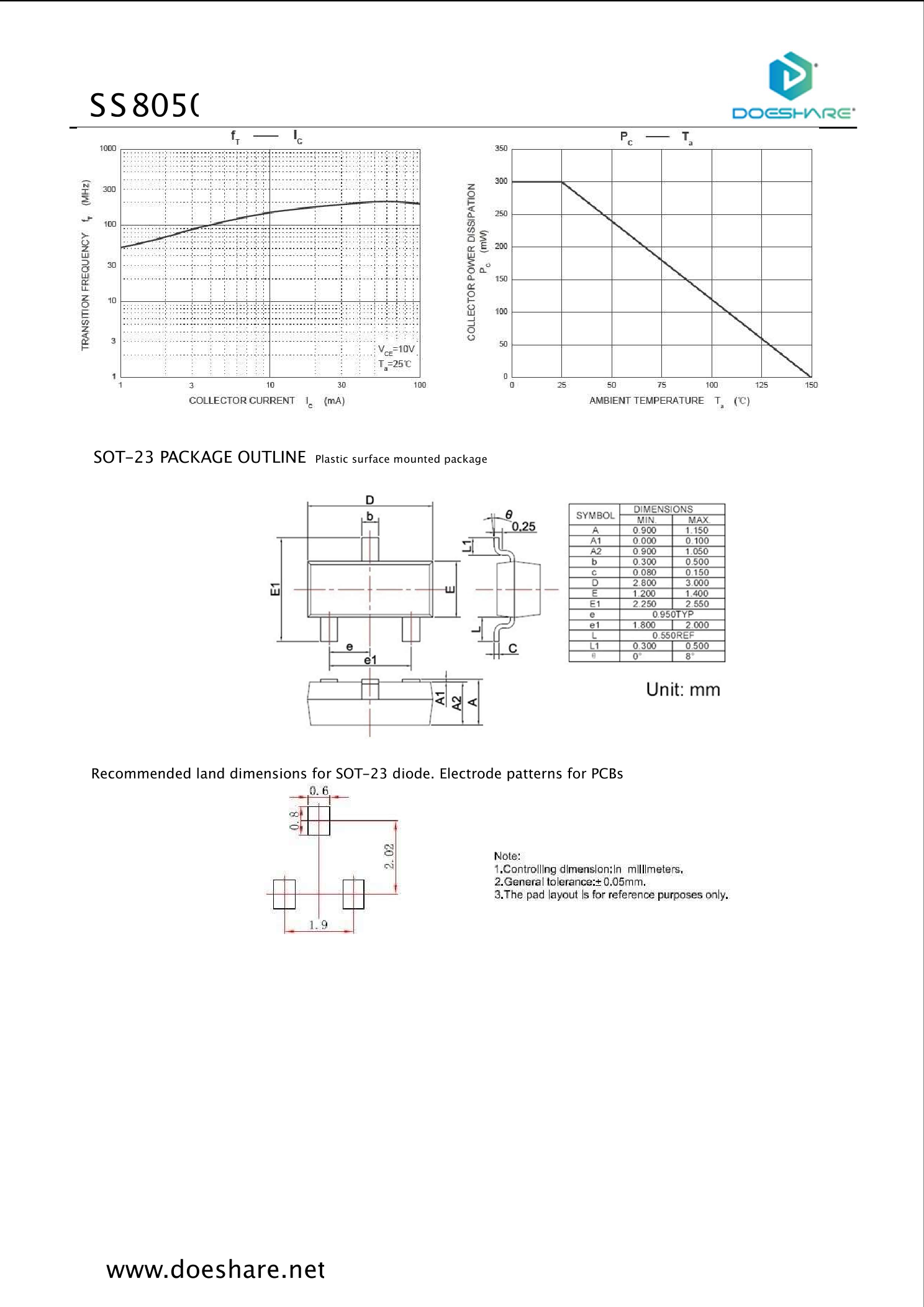 SS8050_（Doeshare(德芯)）SS8050中文资料_价格_PDF手册-立创电子商城