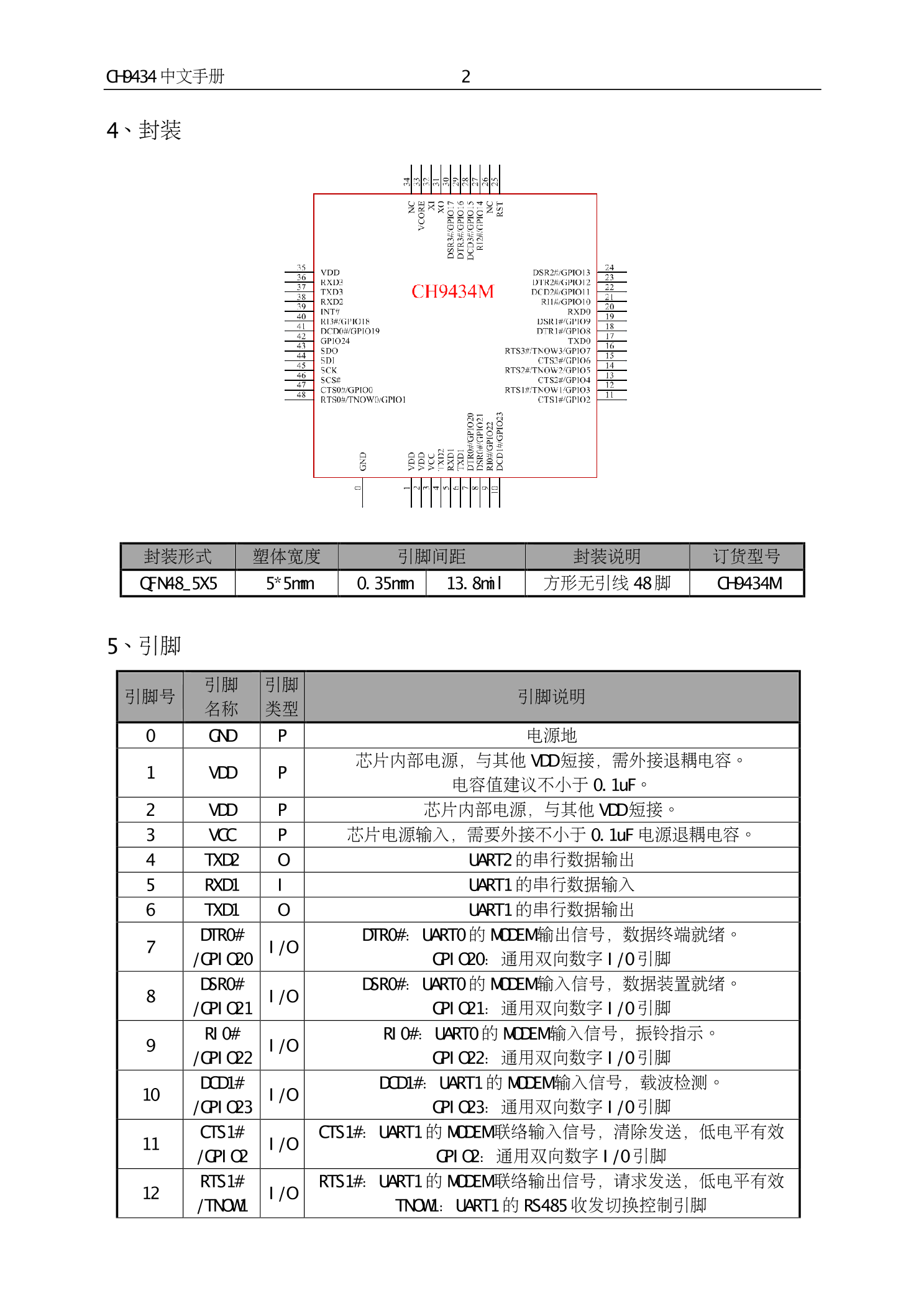 CH9434M_（WCH(南京沁恒)）CH9434M中文资料_价格_PDF手册-立创电子商城