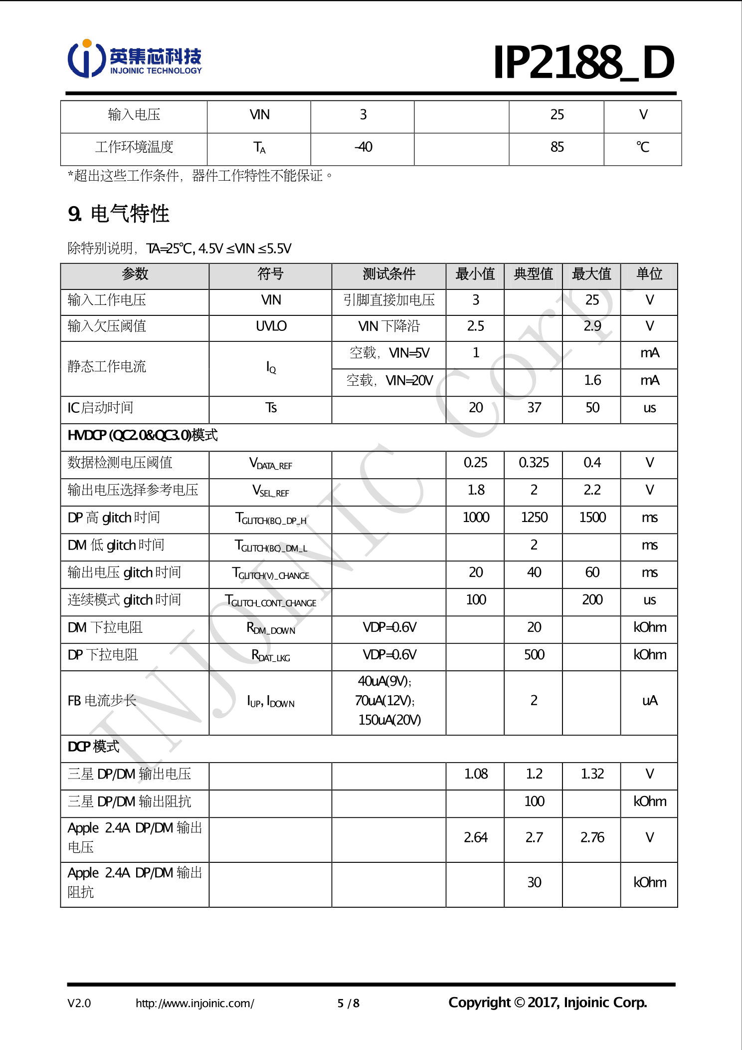 IP2188_D_NP_（INJOINIC(英集芯)）IP2188_D_NP中文资料_价格_PDF手册-立创电子商城
