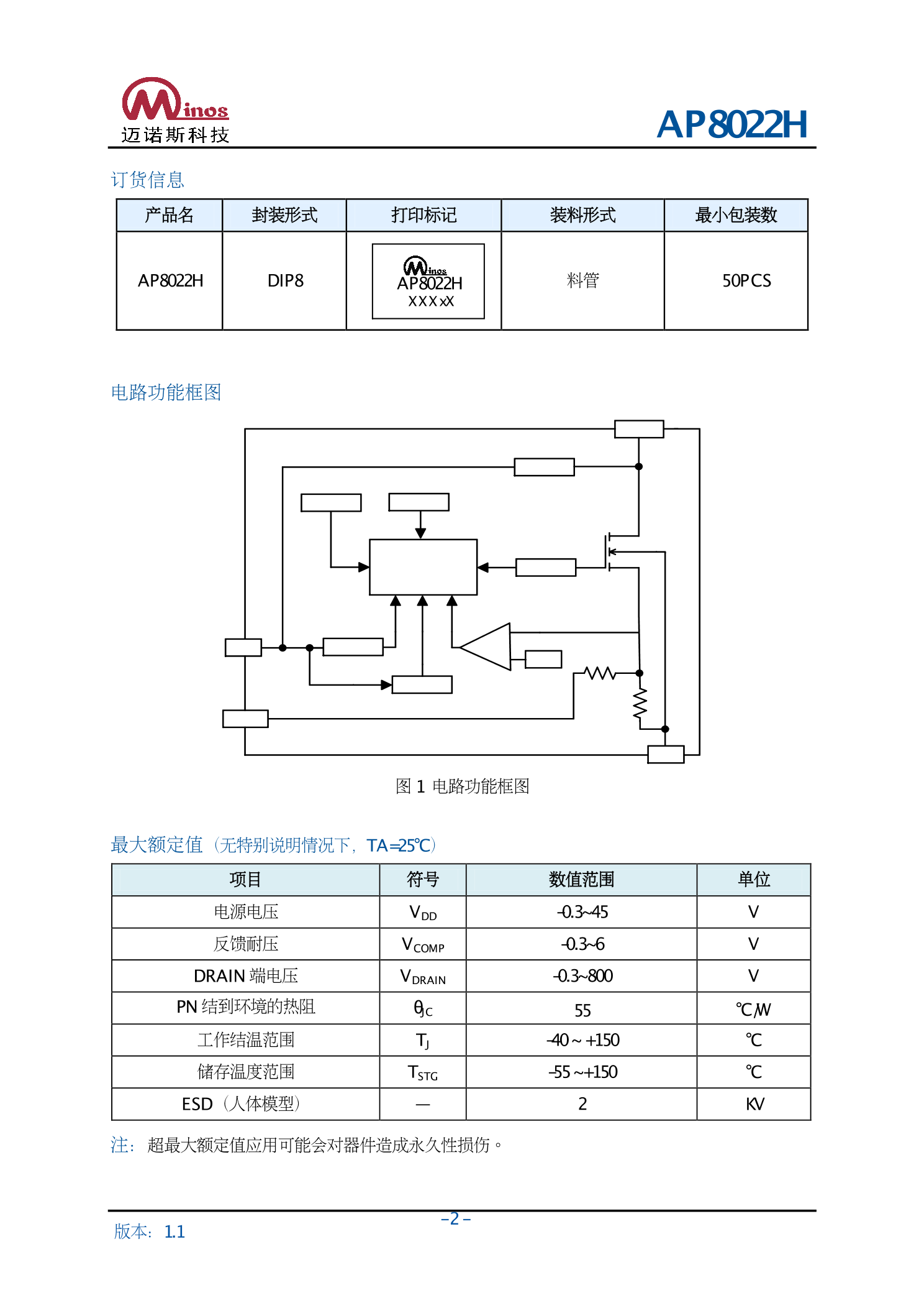 AP8022H_（minos(迈诺斯)）AP8022H中文资料_价格_PDF手册-立创电子商城