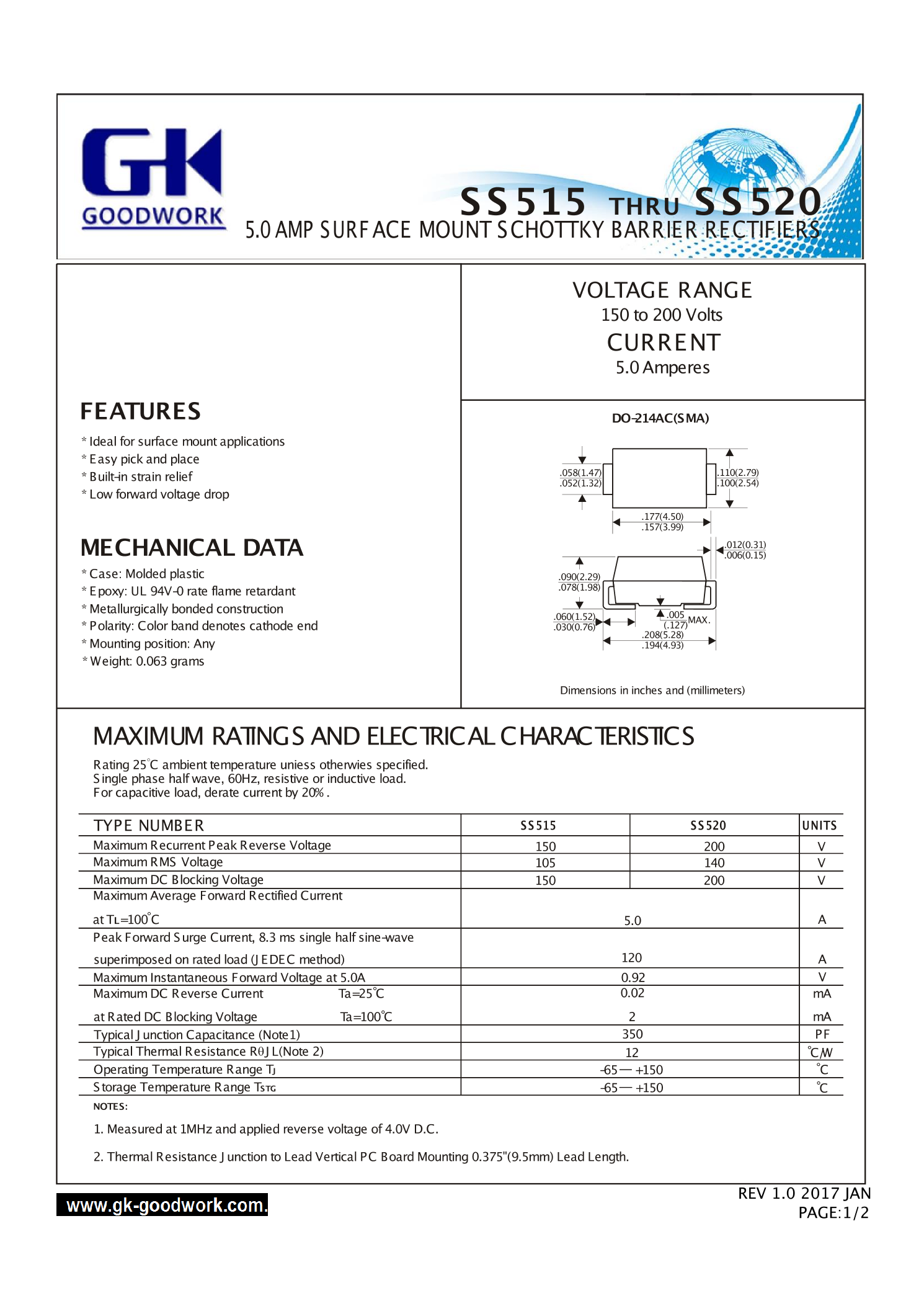 SS515_（GOODWORK(固得沃克)）SS515中文资料_价格_PDF手册-立创电子商城