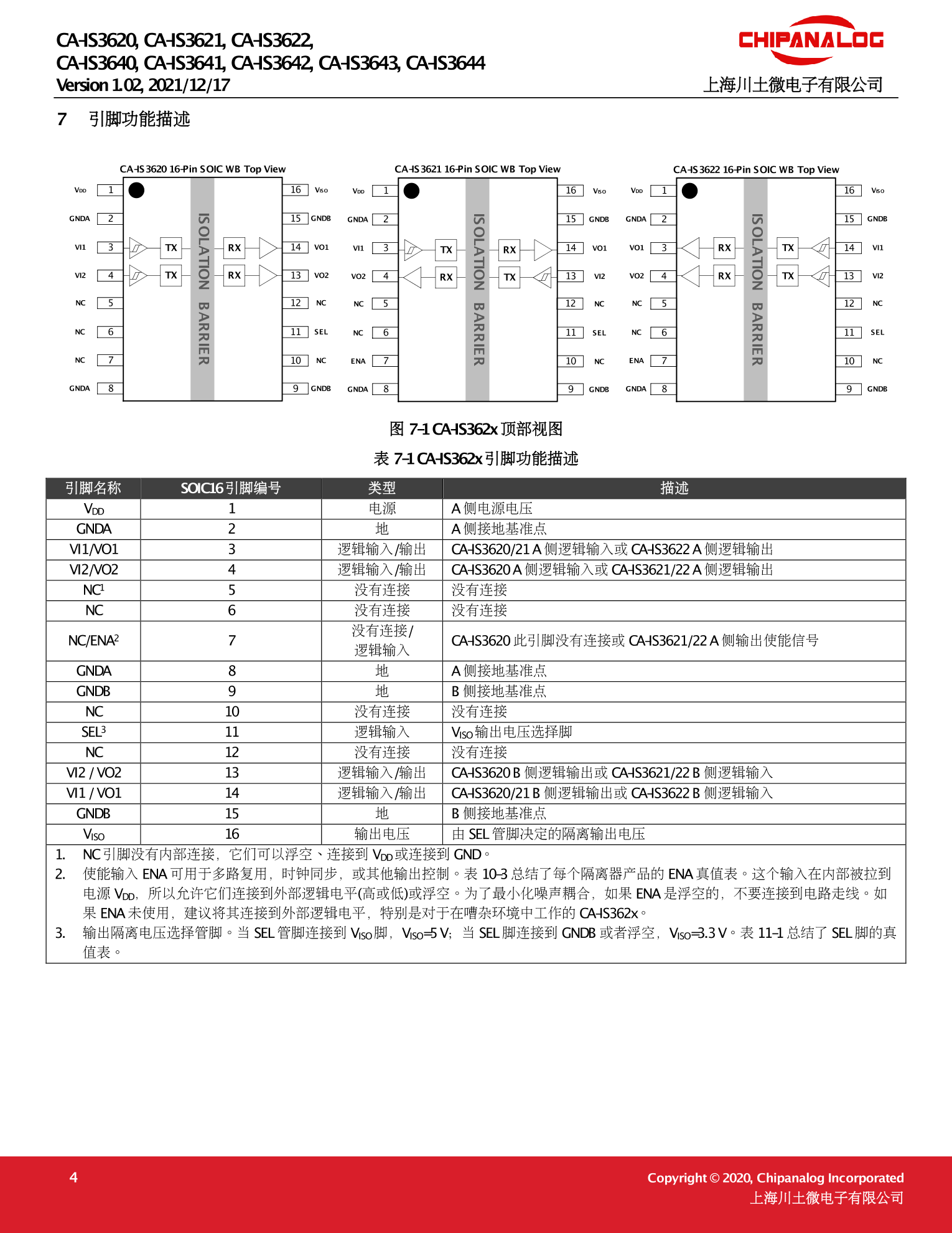 CA-IS3642HW_（Chipanalog(川土微)）CA-IS3642HW中文资料_价格_PDF手册-立创电子商城