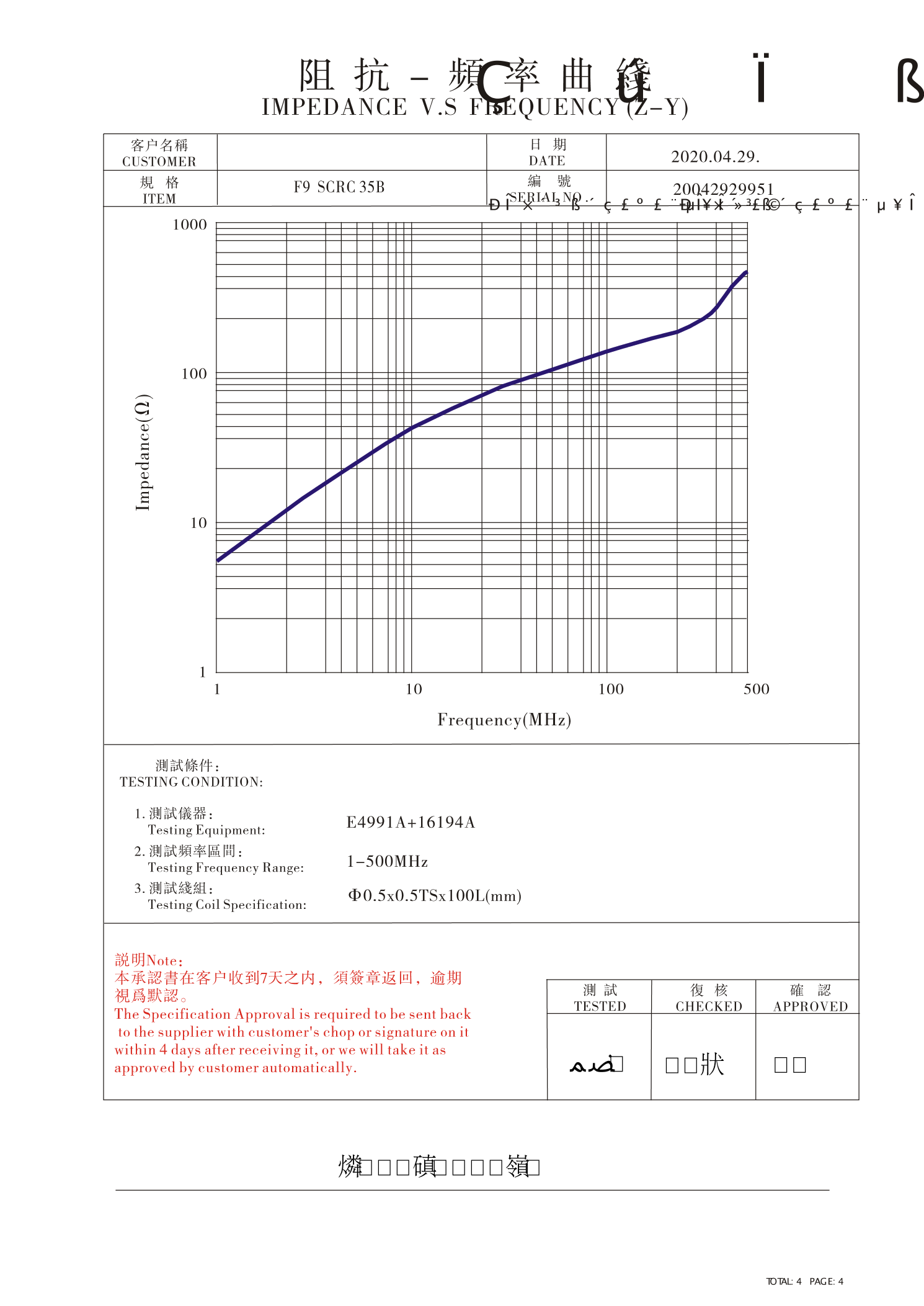 F9 SCRC 35B_（SHOU HAN(首韩)）F9 SCRC 35B中文资料_价格_PDF手册-立创电子商城
